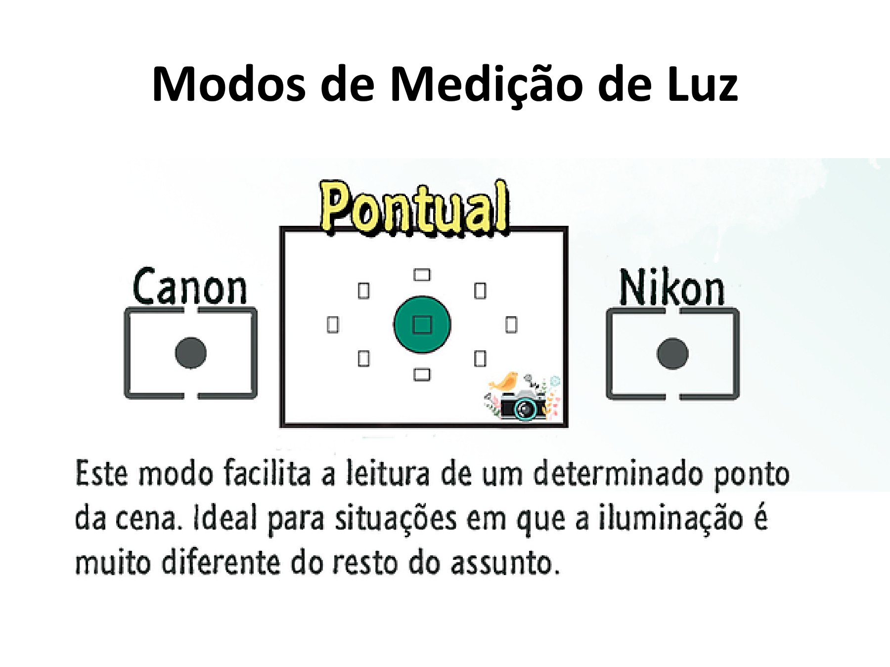 5 Conceitos de Fotometria - António Luis Casaca - Página 8 | PDF Online ...