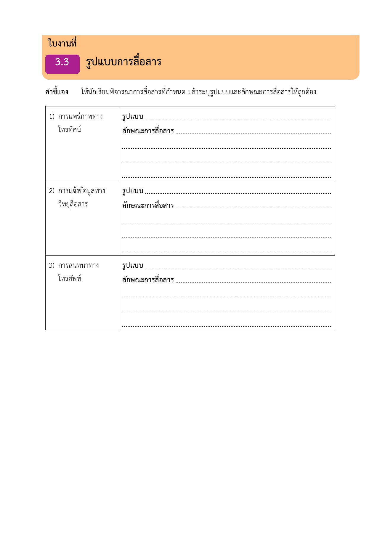 PLC Teaching For The New Normal Prapaluck Piama 127 plc-teaching-for-the-new-normal-prapaluck-piama-127