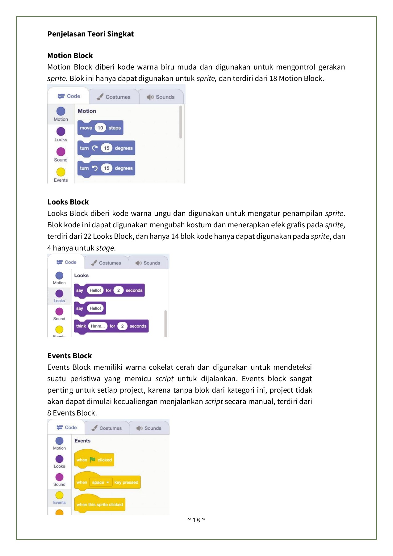 Modul Ajar Pemograman - rita wati - Kaca 18 | PDF Online | PubHTML5