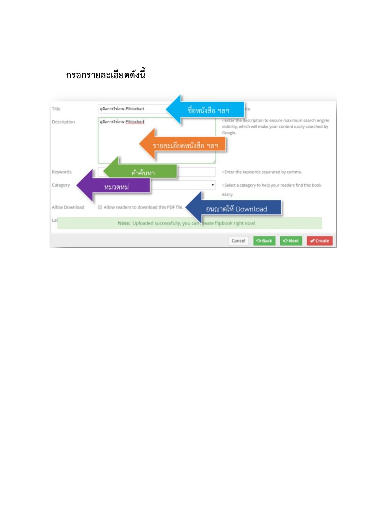 การสร้าง E-book ง่ายๆ จาก pubhtml5 - Www.Prapasara - หน้าหนังสือ 7 | พลิก PDF ออนไลน์ | PubHTML5