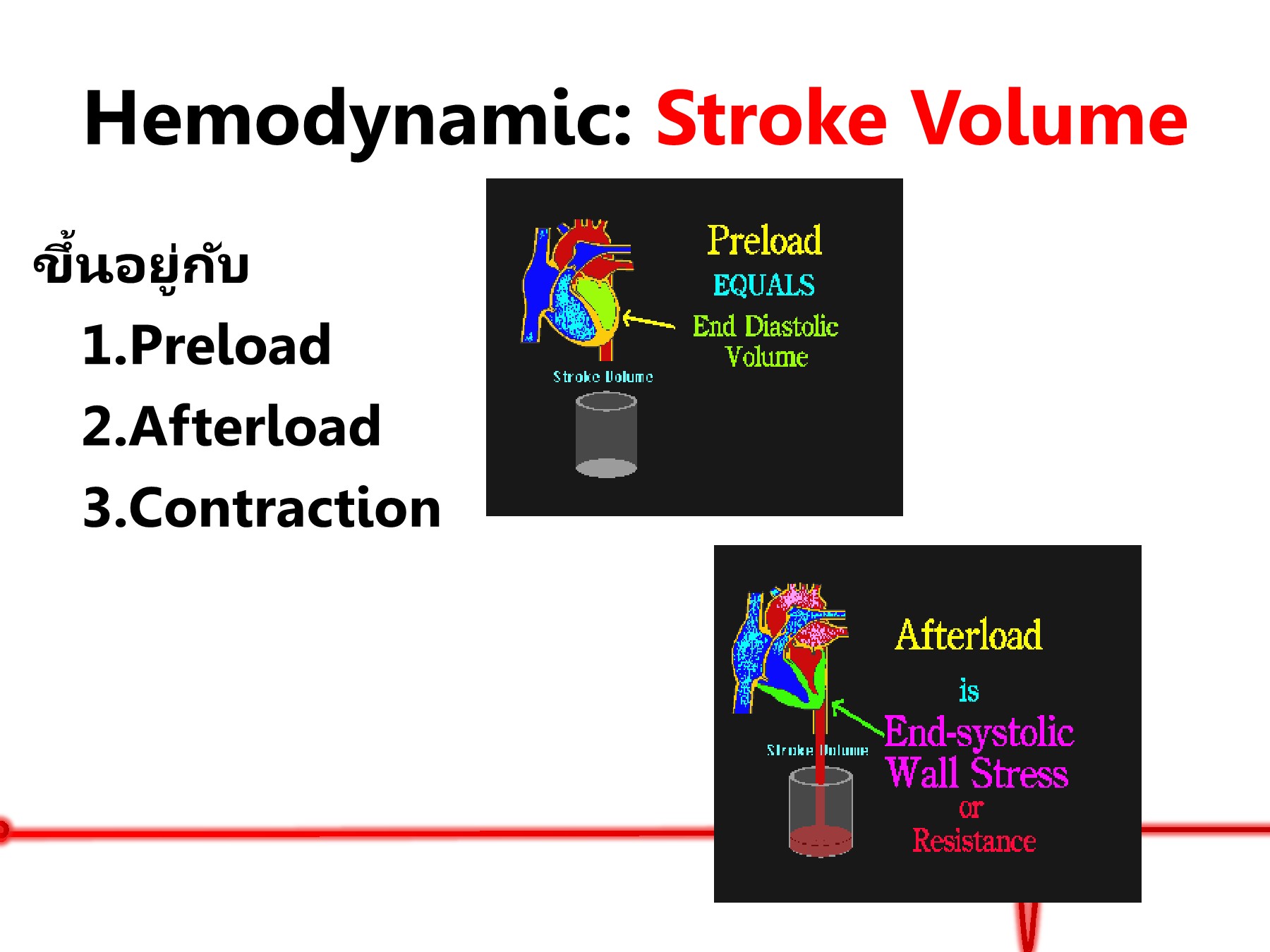 Basic EKG for Nurse - porntana22 - Page 15 | Flip PDF Online | PubHTML5