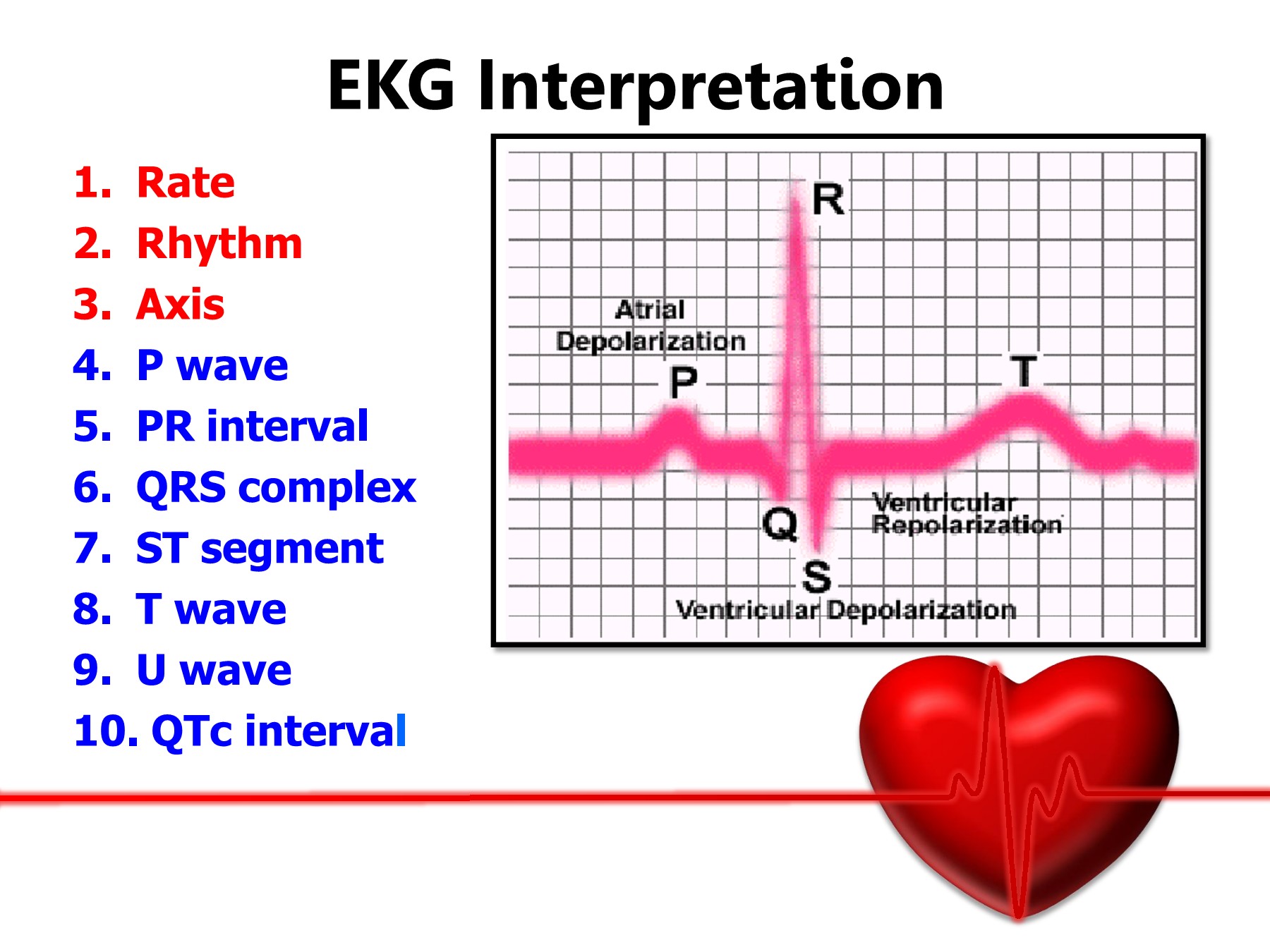 Basic EKG for Nurse - porntana22 - Page 56 | Flip PDF Online | PubHTML5
