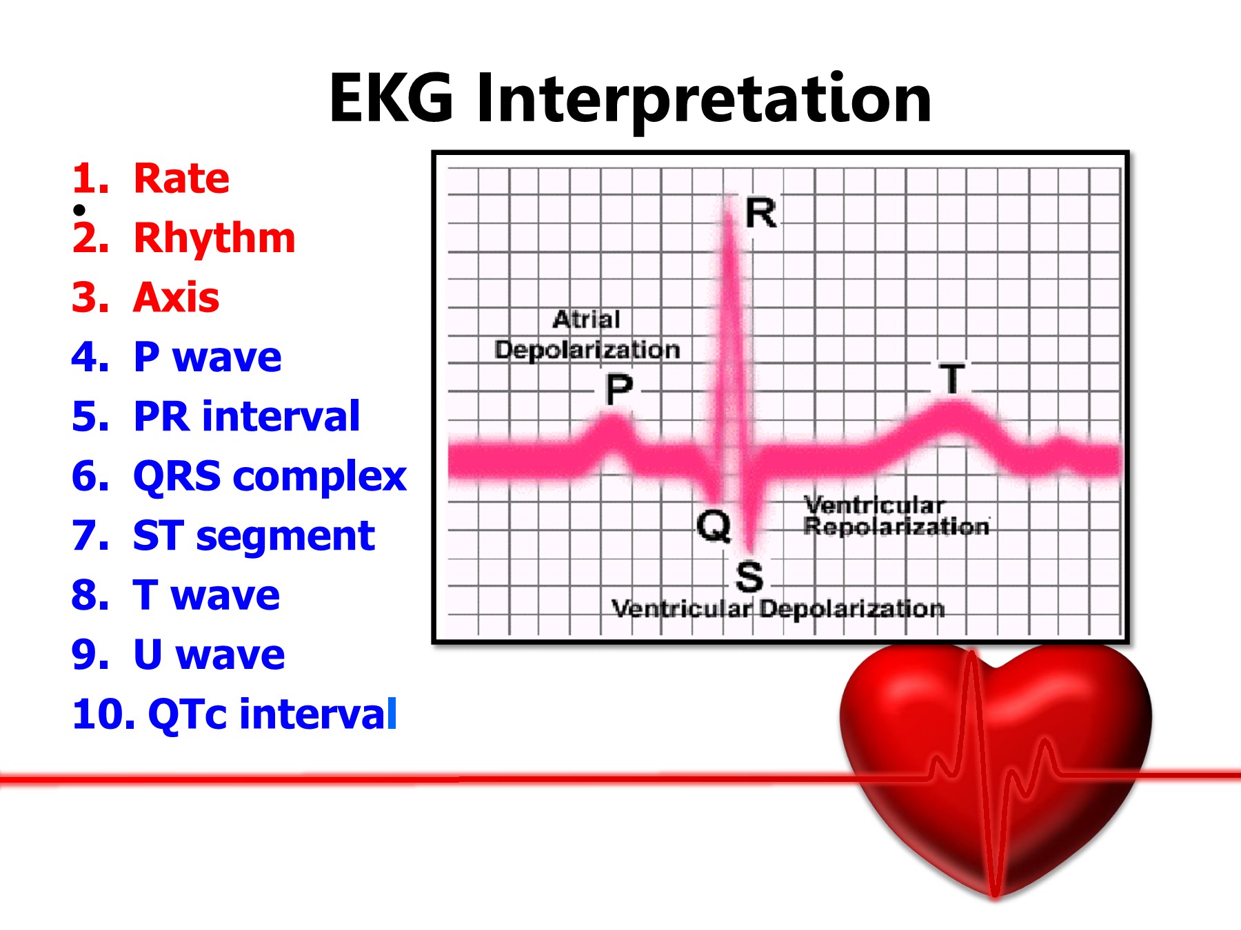 Basic EKG for Nurse - porntana22 - Page 71 | Flip PDF Online | PubHTML5