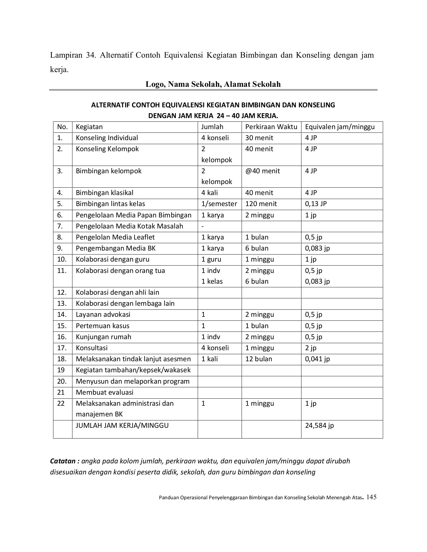 POPBK - Sekar Intania Dina Mariska - Halaman 159 | PDF Online | PubHTML5