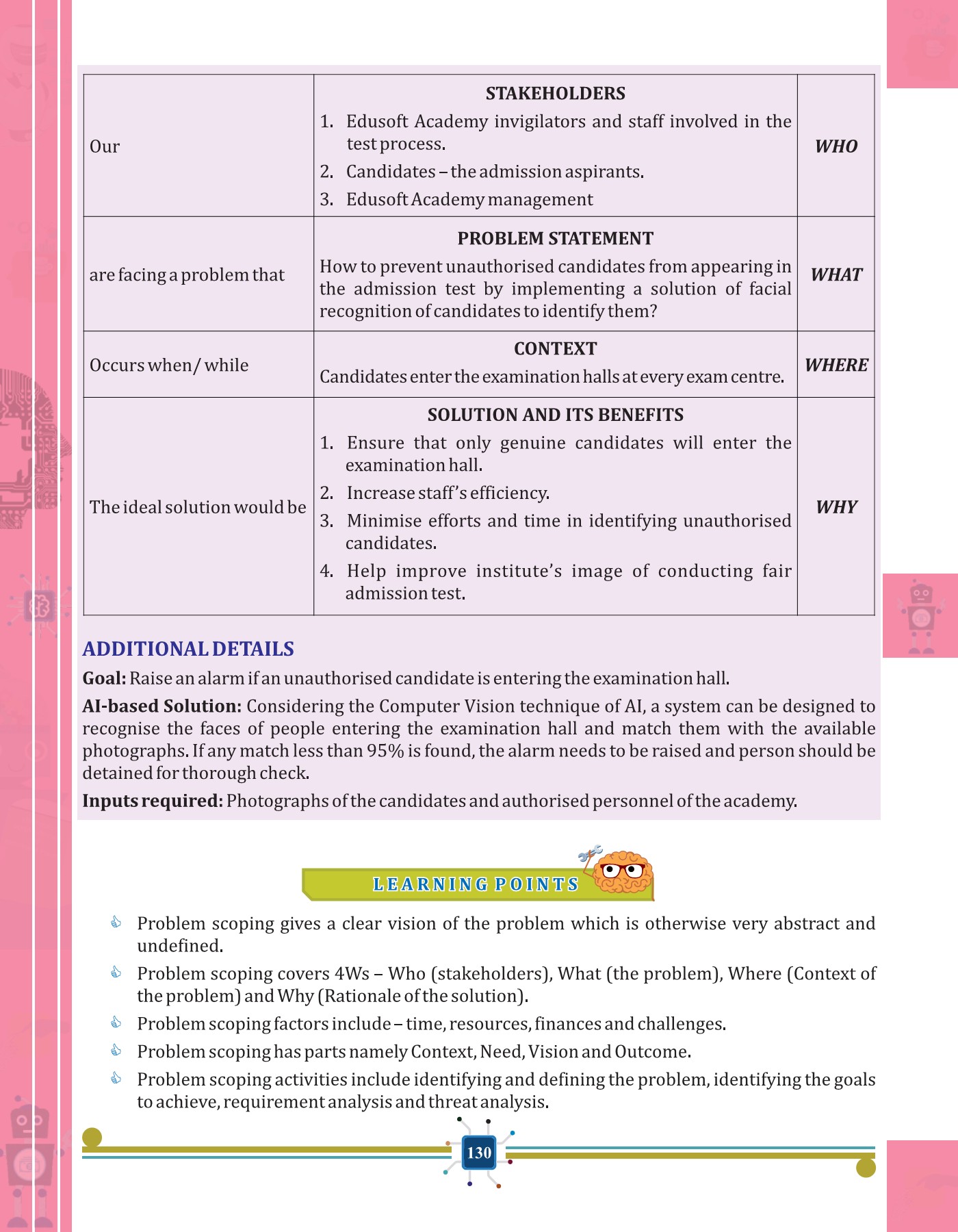 Artificial Intelligence CBSE Code 417 Class – IX - Edusoft Drive - Page ...
