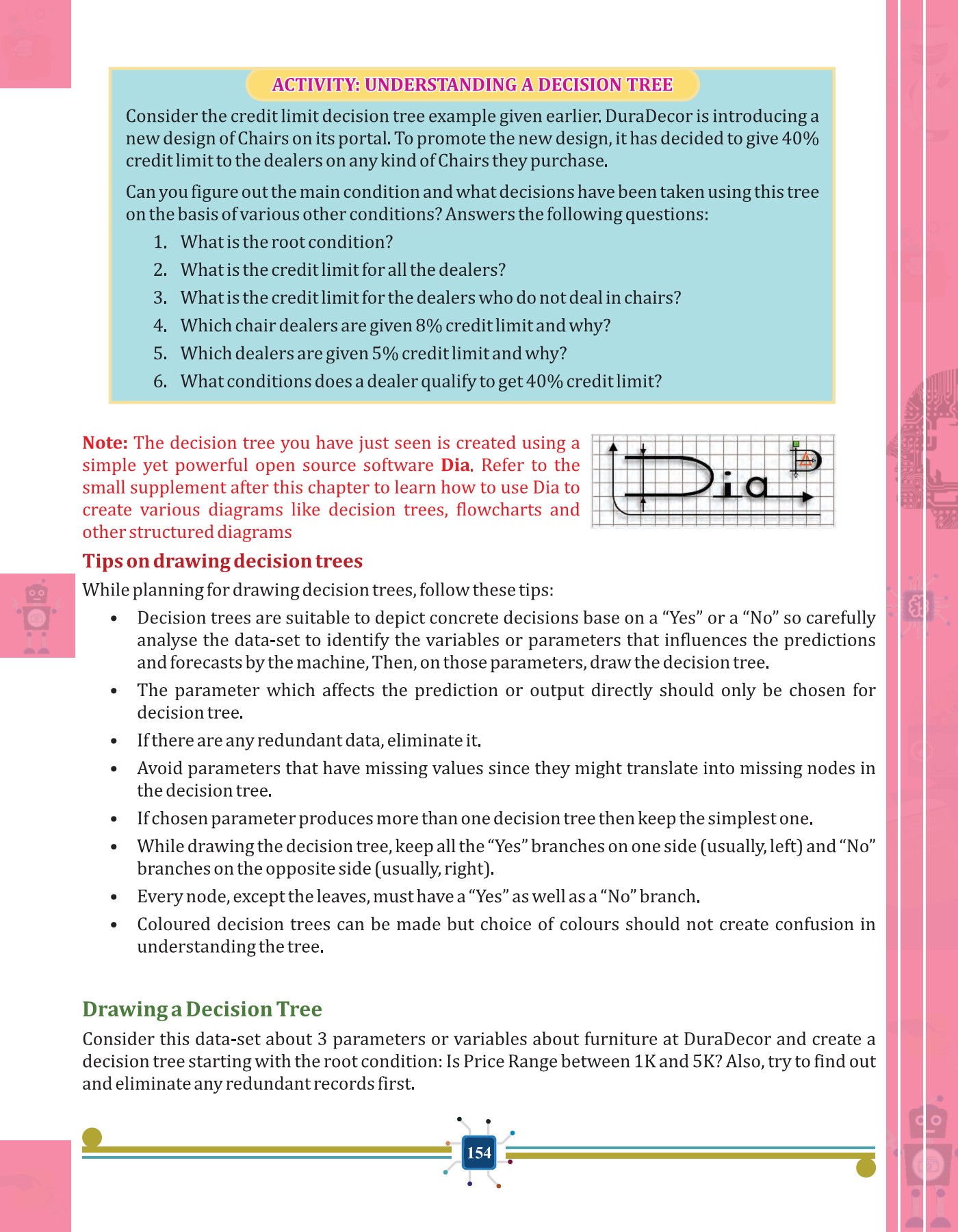 Artificial Intelligence CBSE Code 417 Class – IX - Edusoft Drive - Page ...