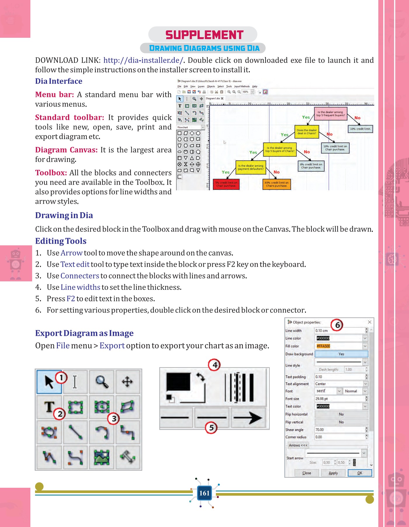 Artificial Intelligence CBSE Code 417 Class – IX - Edusoft Drive - Page ...