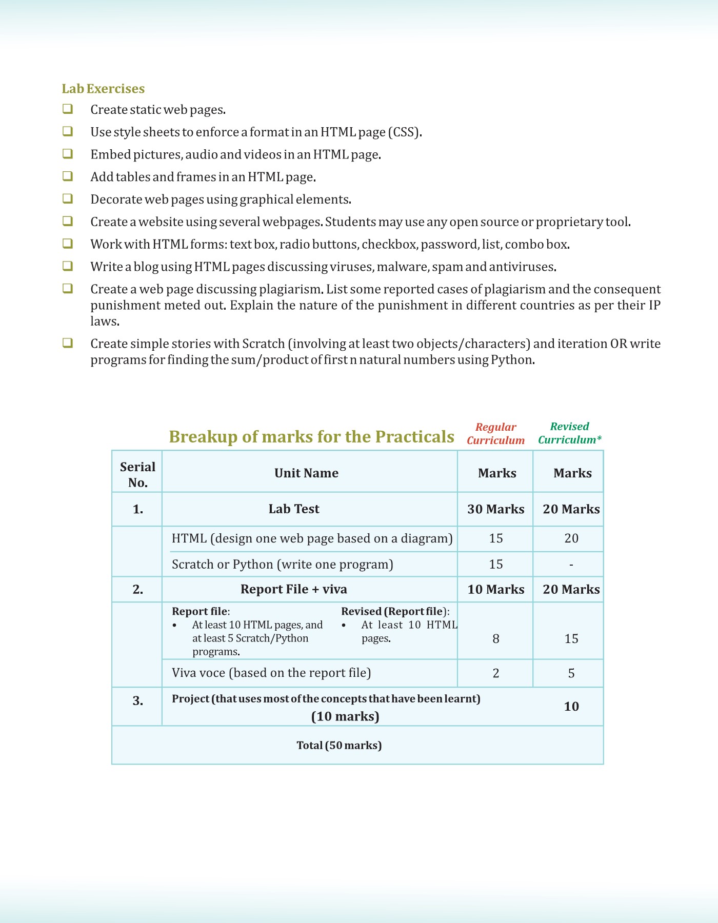 Computer Applications CBSE Code 165 Class- X - Edusoft Drive - Page 6 ...