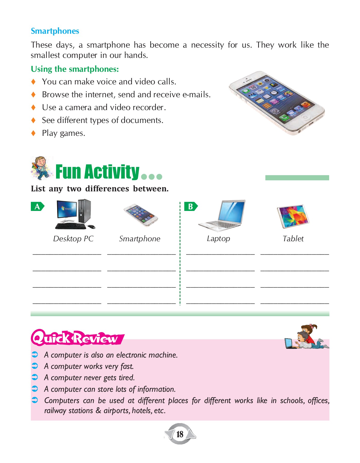 IT Spark Class- 2 Flipbook - Edusoft Drive - Page 19 | Flip PDF Online | PubHTML5