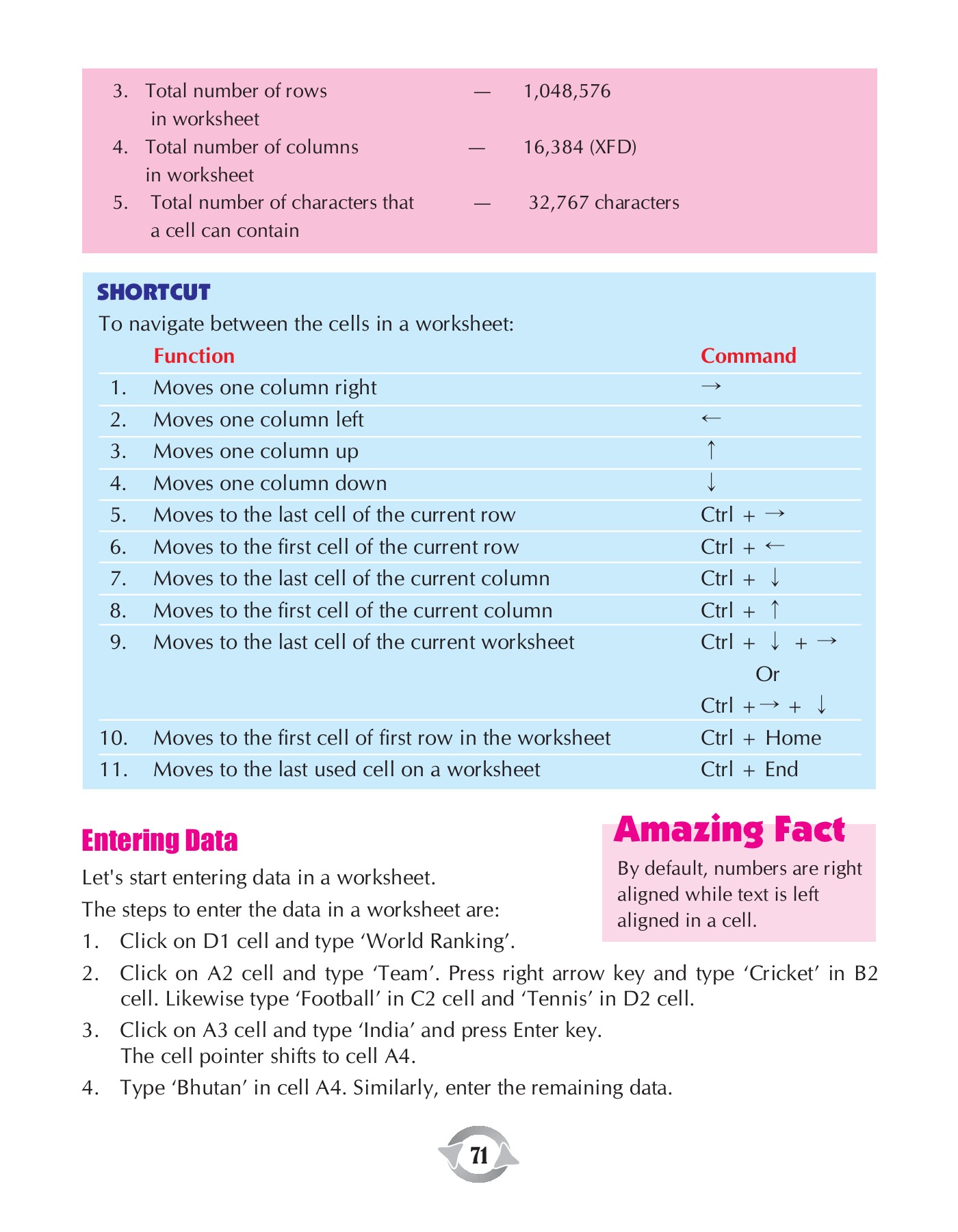 IT Spark Class- 5 Flipbook - Edusoft Drive - Page 72 | Flip PDF Online | PubHTML5