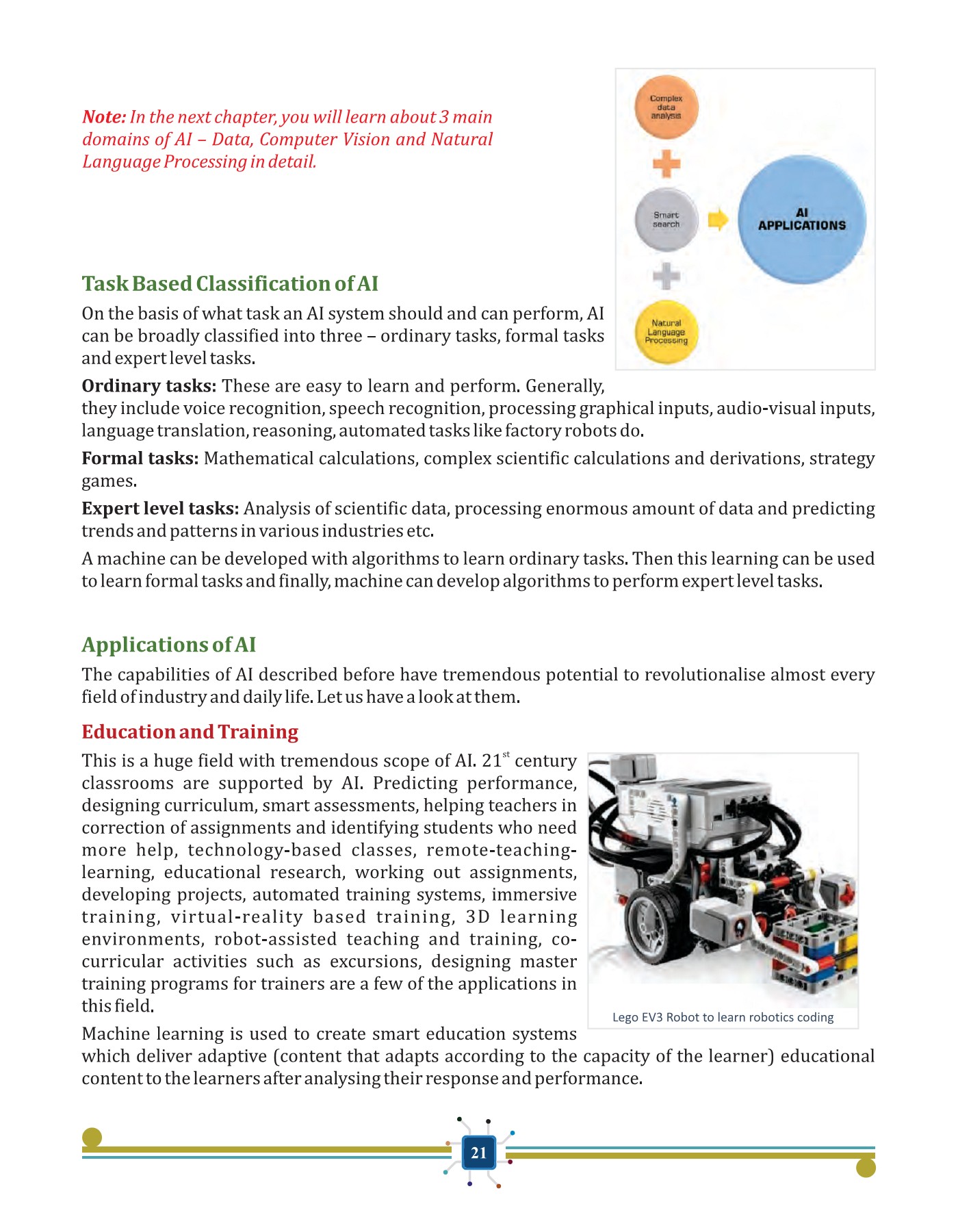Artificial intelligence Class VIII - Edusoft Drive - Page 22 | Flip PDF ...