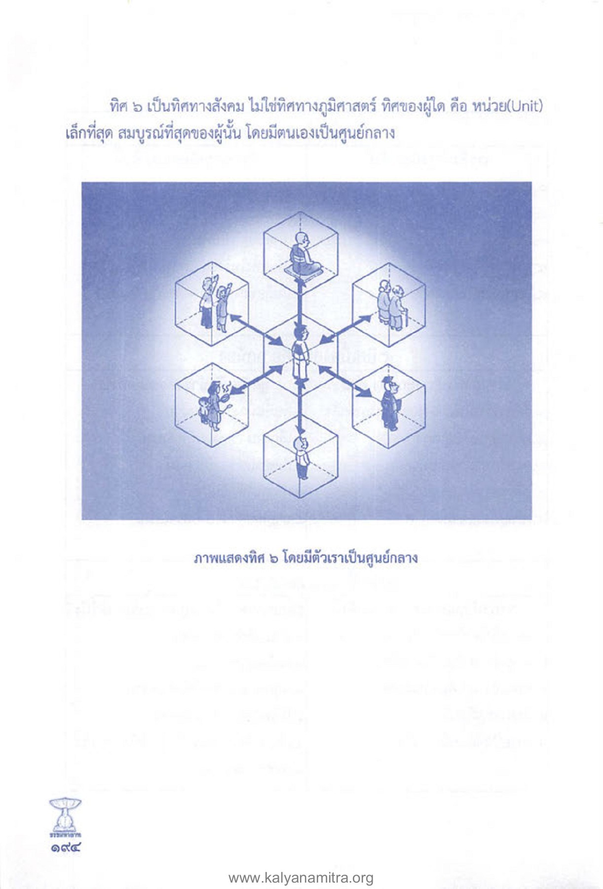 E book คู่มือธรรมทายาท - e-book Library กศน.ตําบลสําโรงเหนือ อําเภอ ...