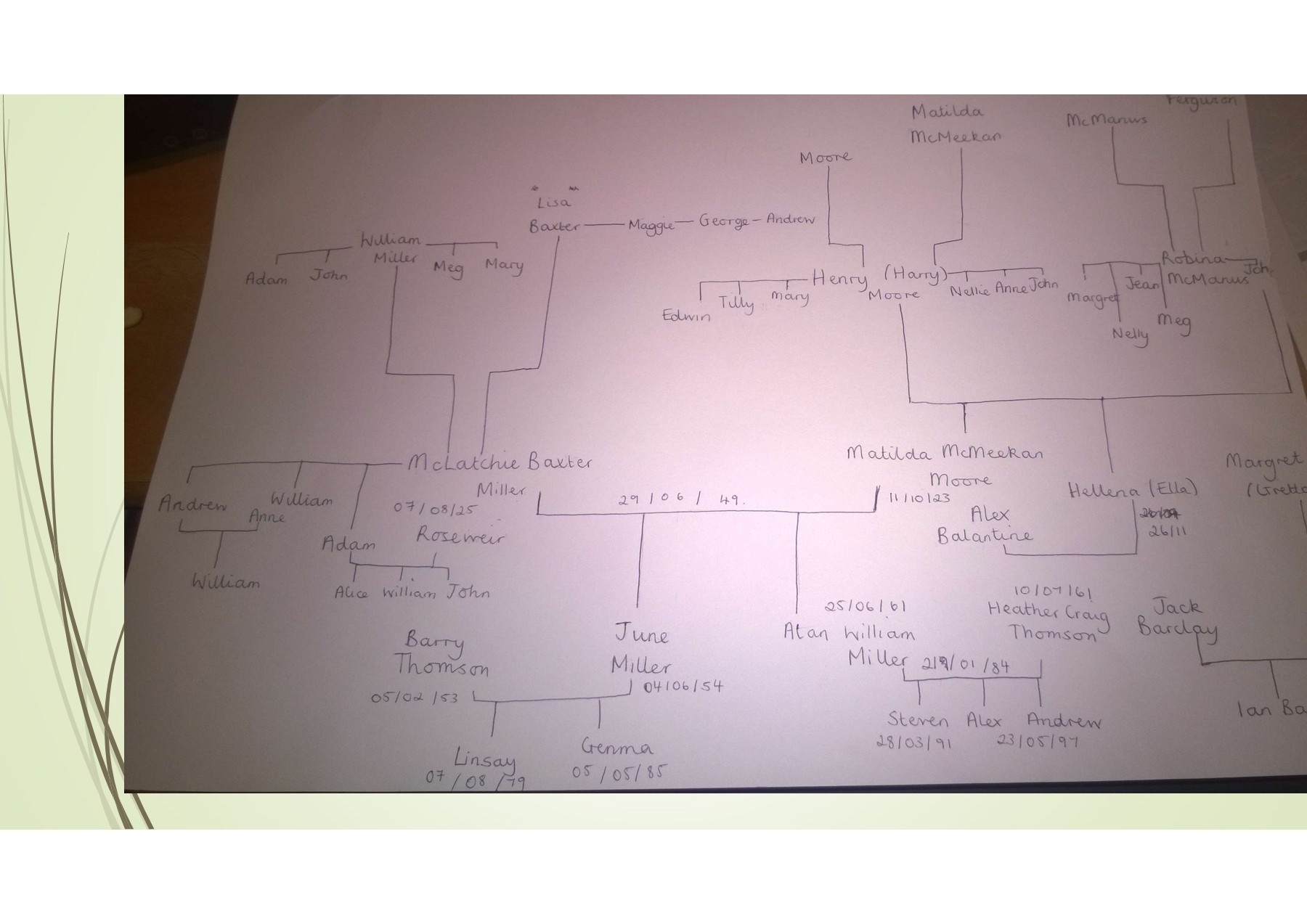 f tree - awm_pda - Page 1 - 15 | Flip PDF Online | PubHTML5