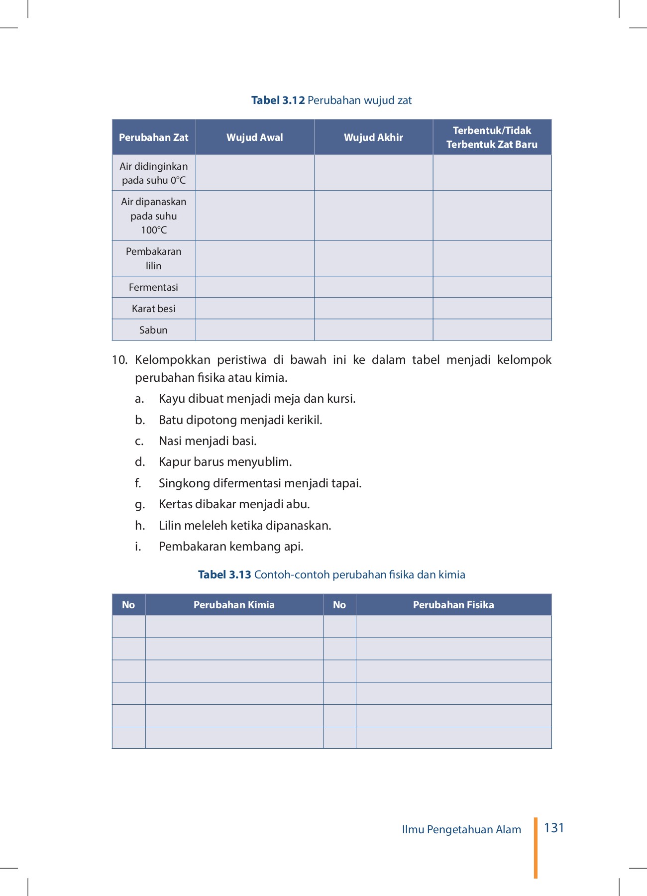 Kelas 07 IPA BS Sem 1 - Mr.Tamvan - Muka Surat 137 | Membalik PDF Dalam talian | PubHTML5