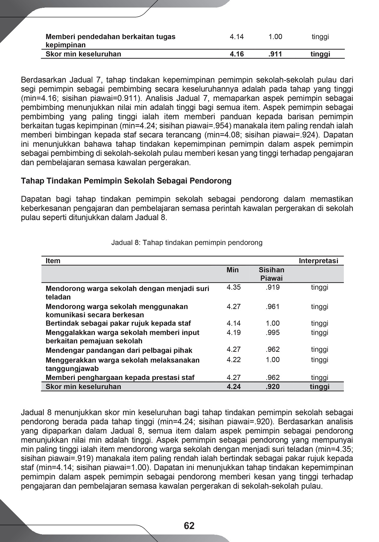 ISI BUKU PROSIDING penyelidkan LATEST - SKTA2 eLibrary - Muka Surat 72 ...