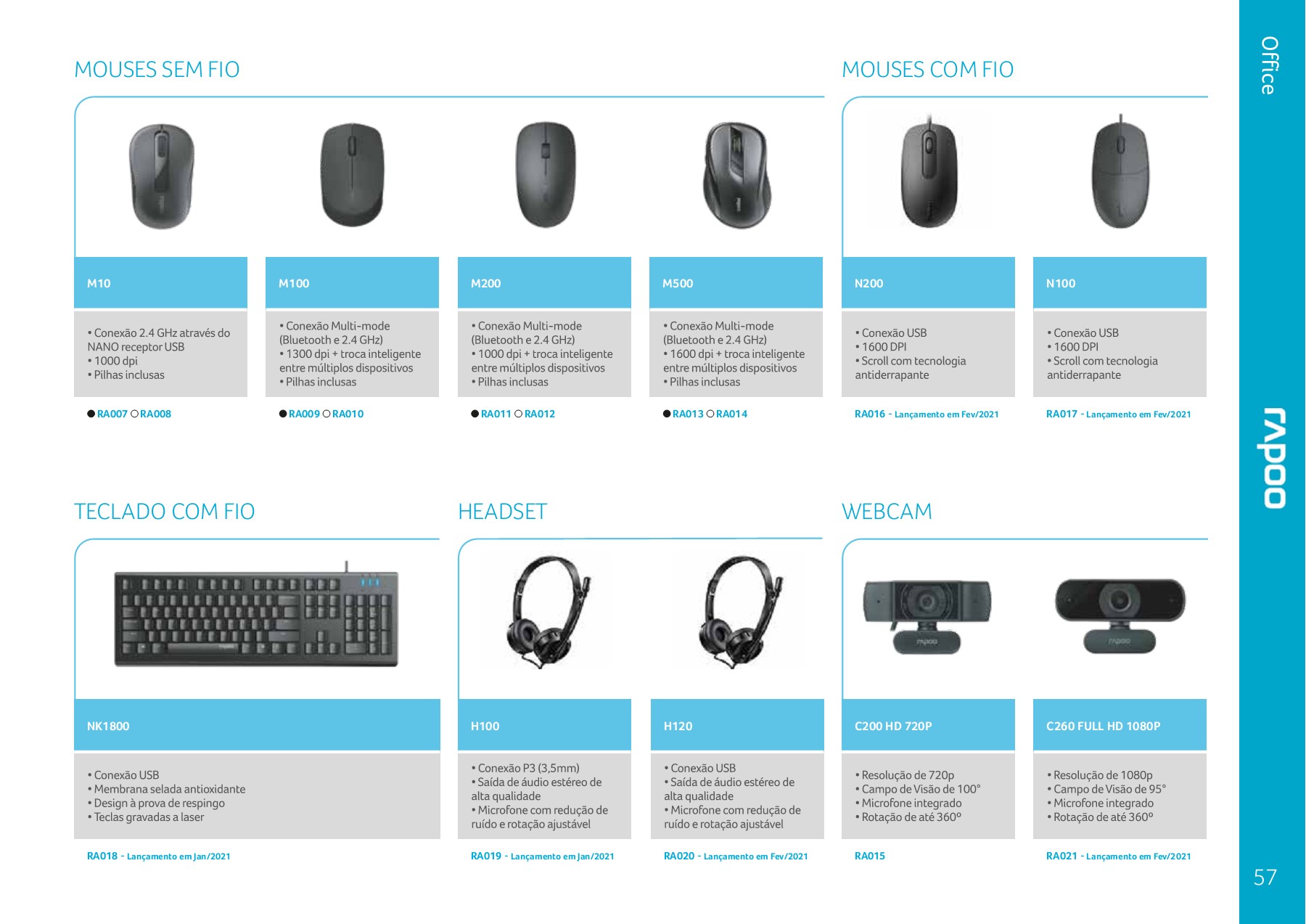 Catálogo - Produtos Multilaser - comercial sat slz - Página 41 | PDF ...