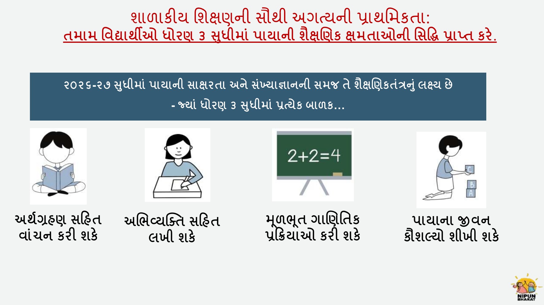 NIPUN BHARAT GUJARATI PPT - Ramesh Parmar - પાનું 9 | નલાઇન પીડીએફ ...