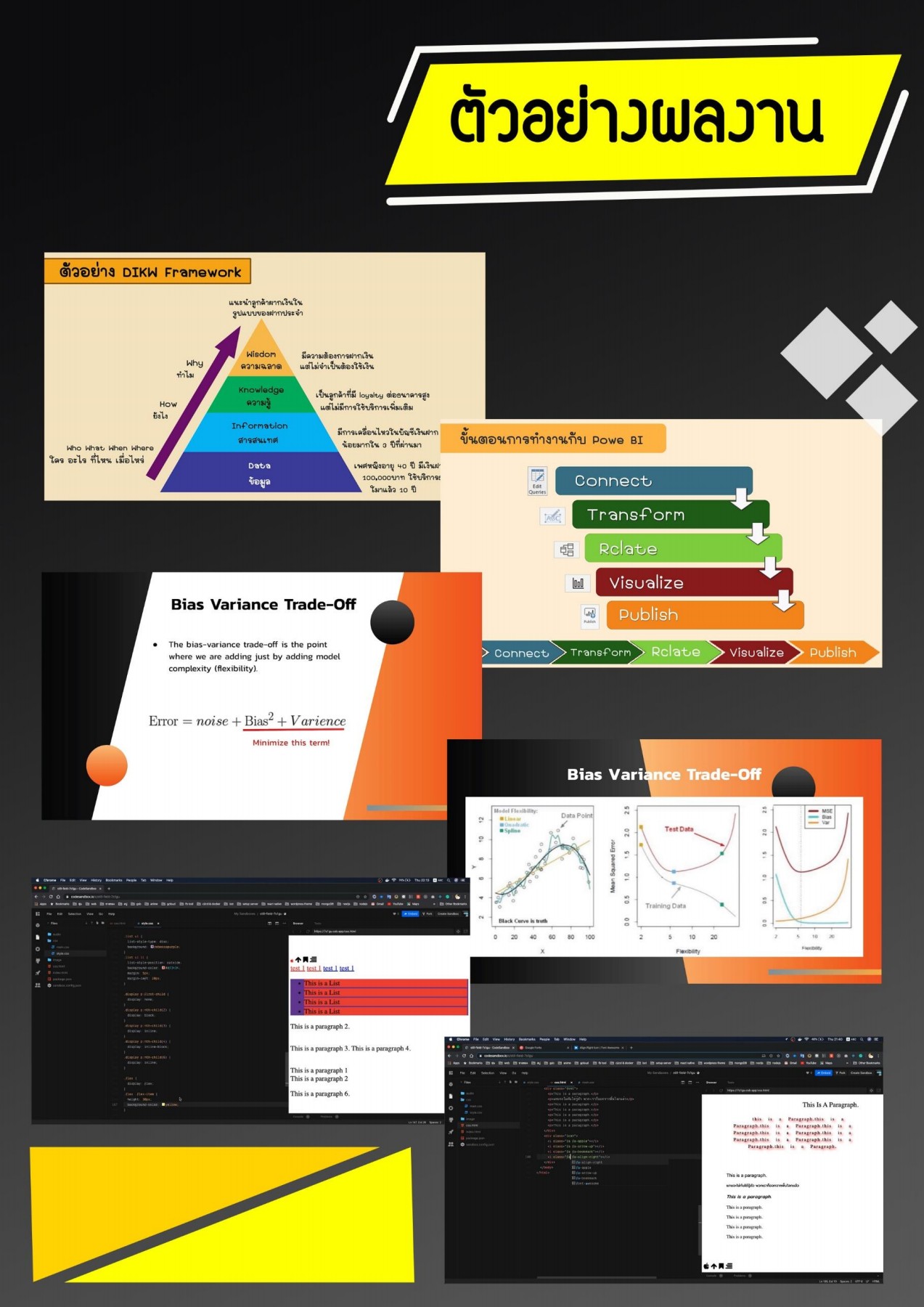 portfolio - pratchayapornaom - Page 20 | Flip PDF Online | PubHTML5