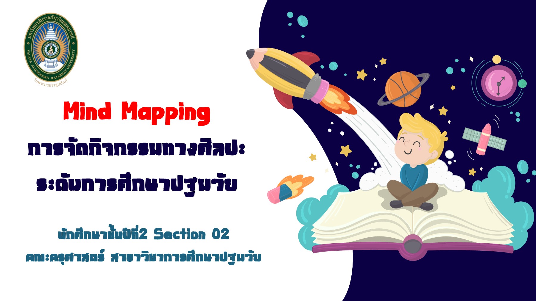 รวม mind mapping - chonticha.ctc10 - หน้าหนังสือ 1 - 207 | พลิก PDF ออนไลน์ | PubHTML5