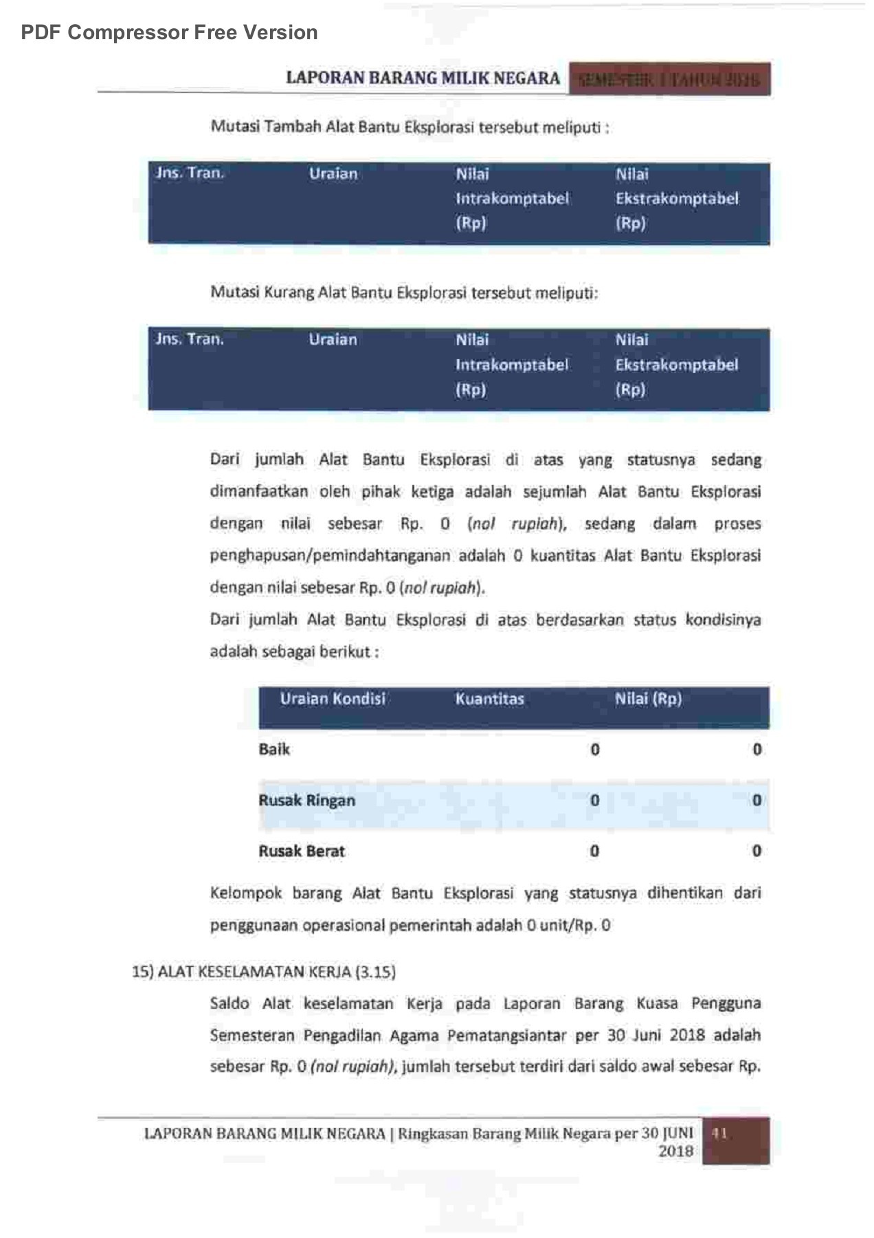 gabung 04_Compressed - adamnakpasid - Page 112 | Flip PDF Online | PubHTML5