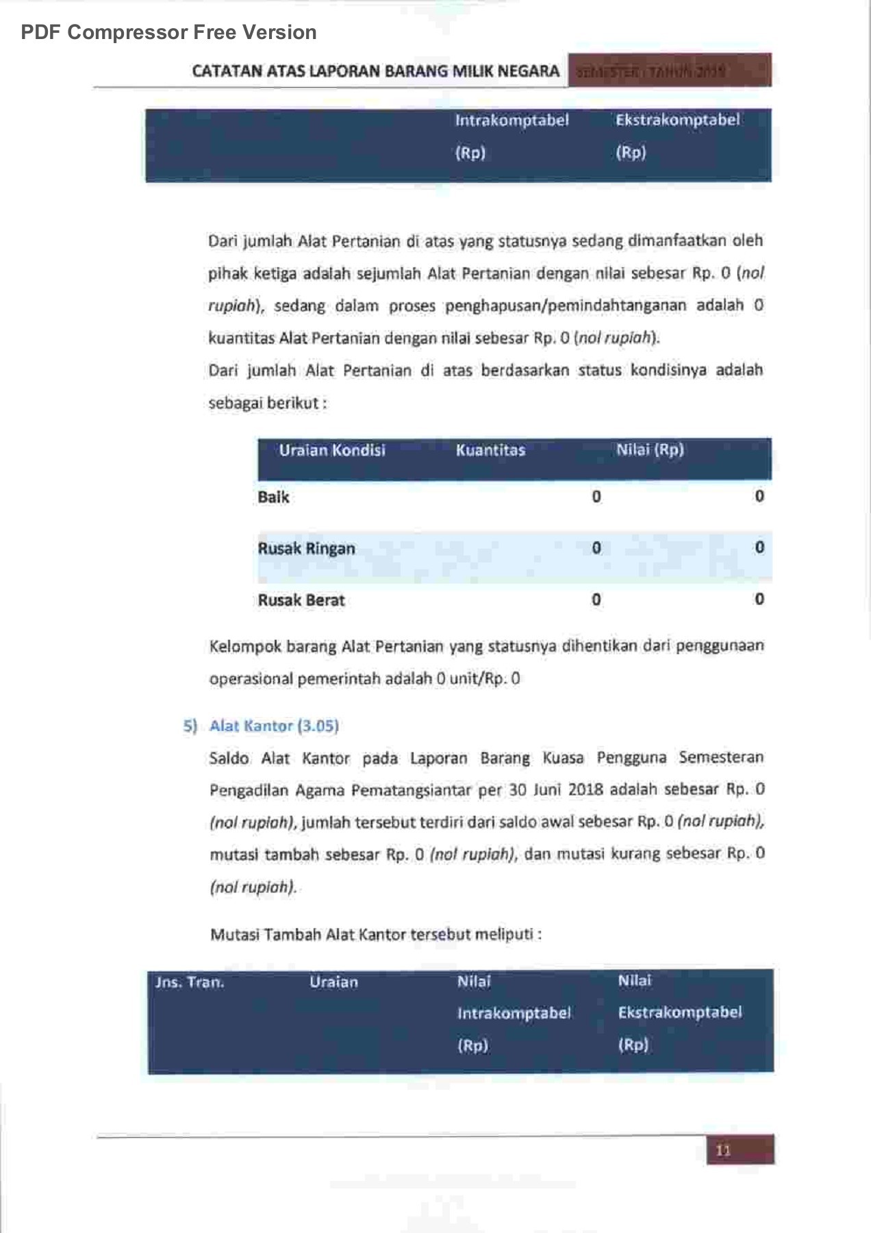 gabung 04_Compressed - adamnakpasid - Page 161 | Flip PDF Online | PubHTML5