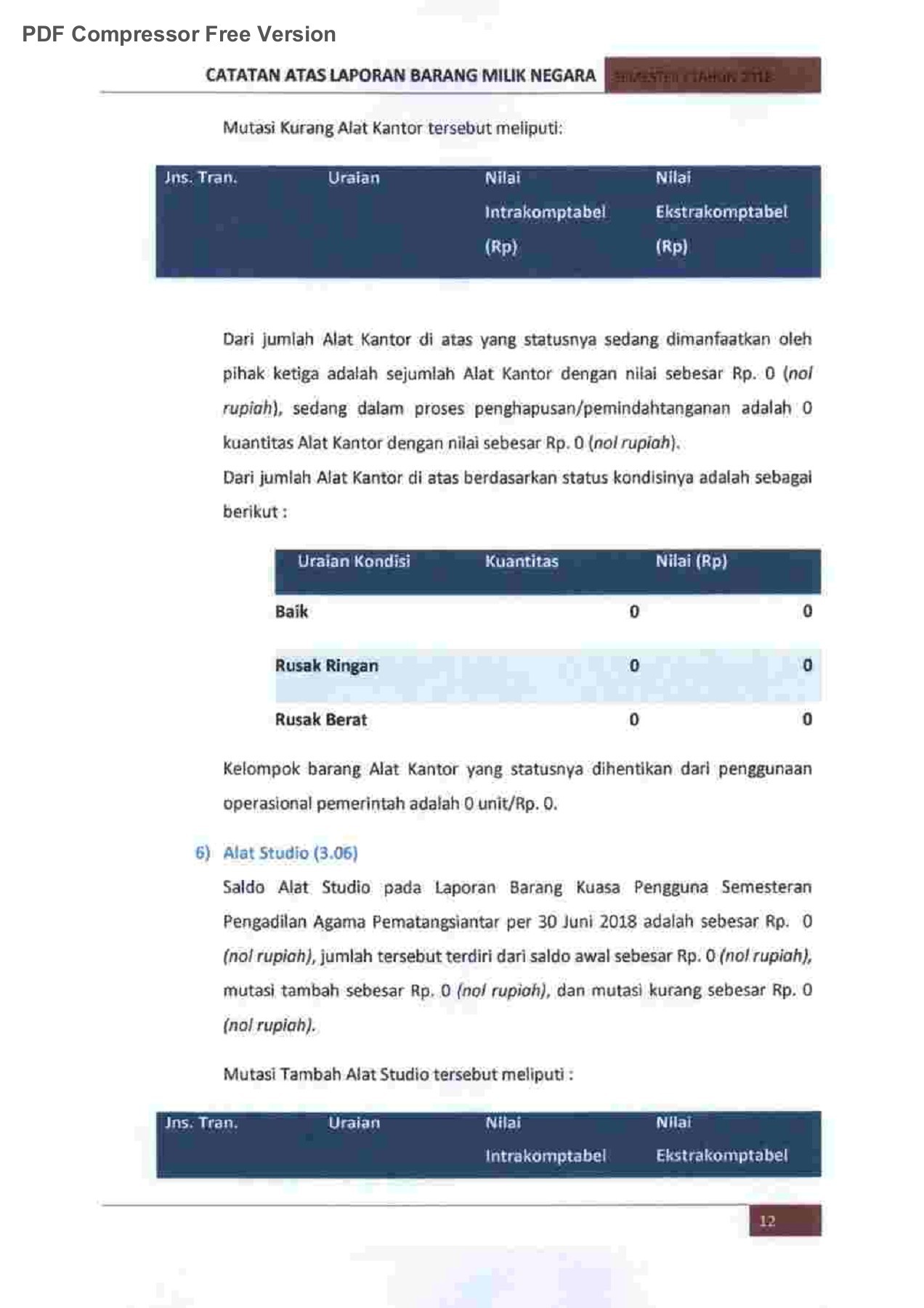 gabung 04_Compressed - adamnakpasid - Page 162 | Flip PDF Online | PubHTML5