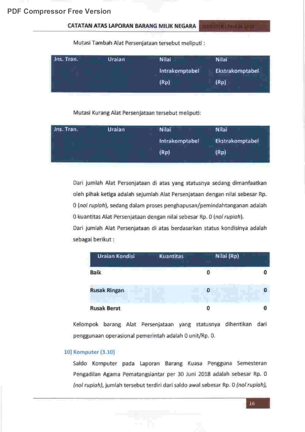 gabung 04_Compressed - adamnakpasid - Page 166 | Flip PDF Online | PubHTML5