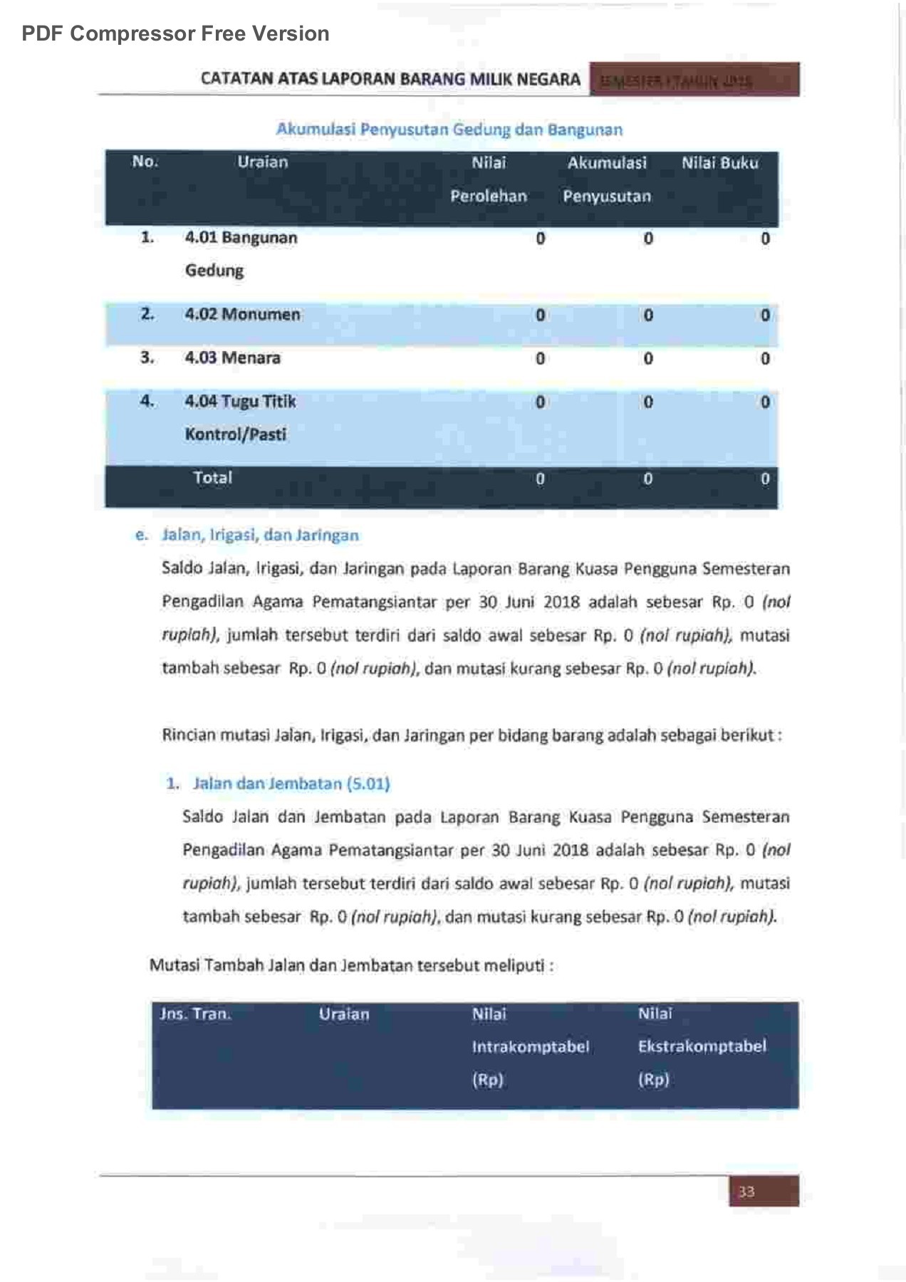 gabung 04_Compressed - adamnakpasid - Page 185 | Flip PDF Online | PubHTML5
