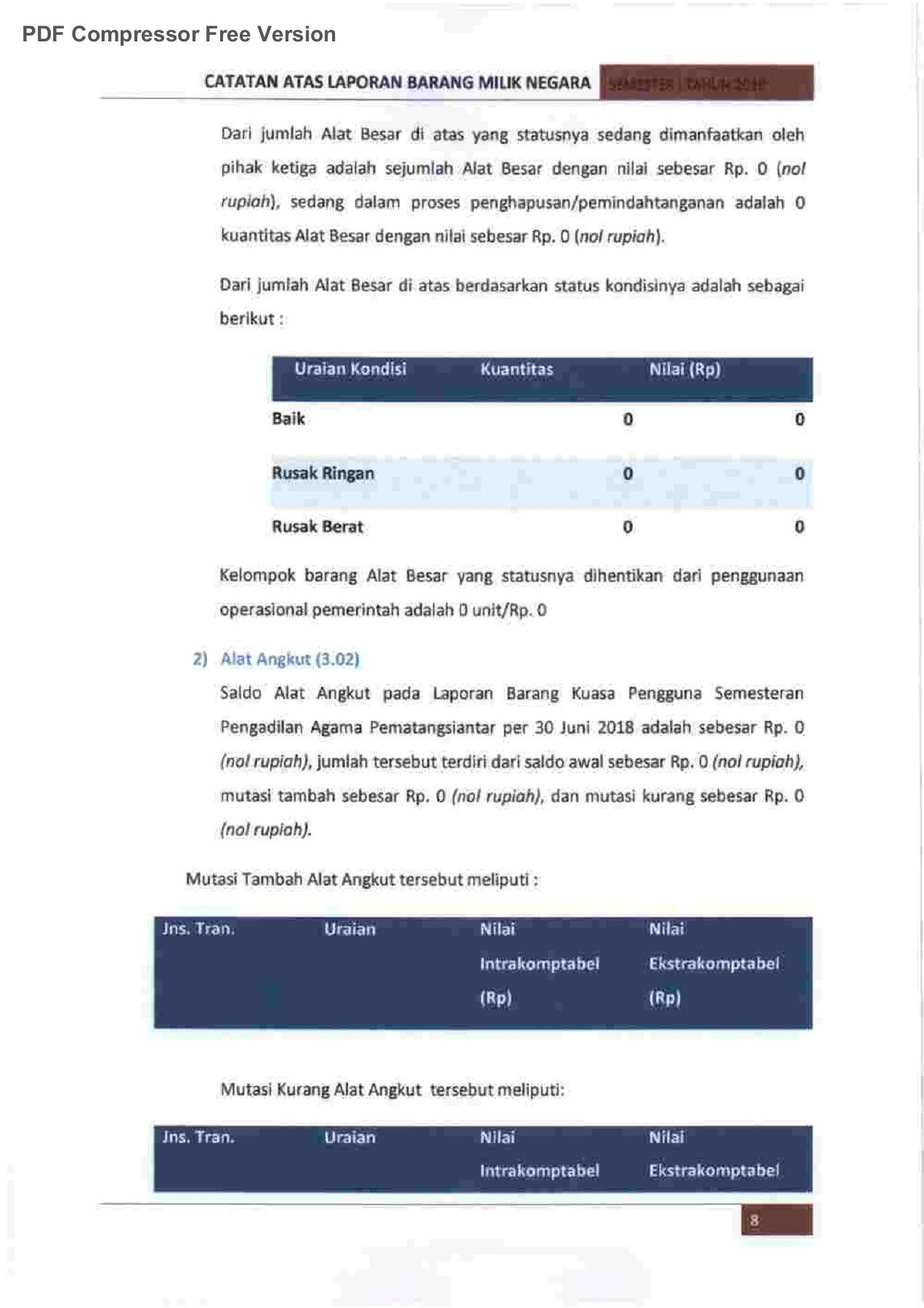 gabung 04_Compressed - adamnakpasid - Page 279 | Flip PDF Online | PubHTML5