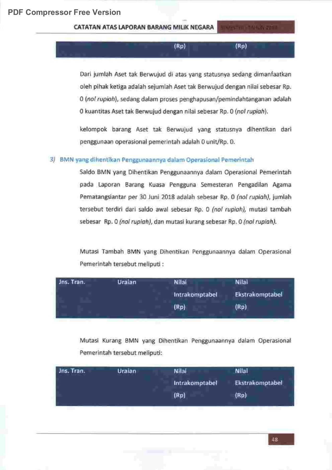 gabung 04_Compressed - adamnakpasid - Page 319 | Flip PDF Online | PubHTML5