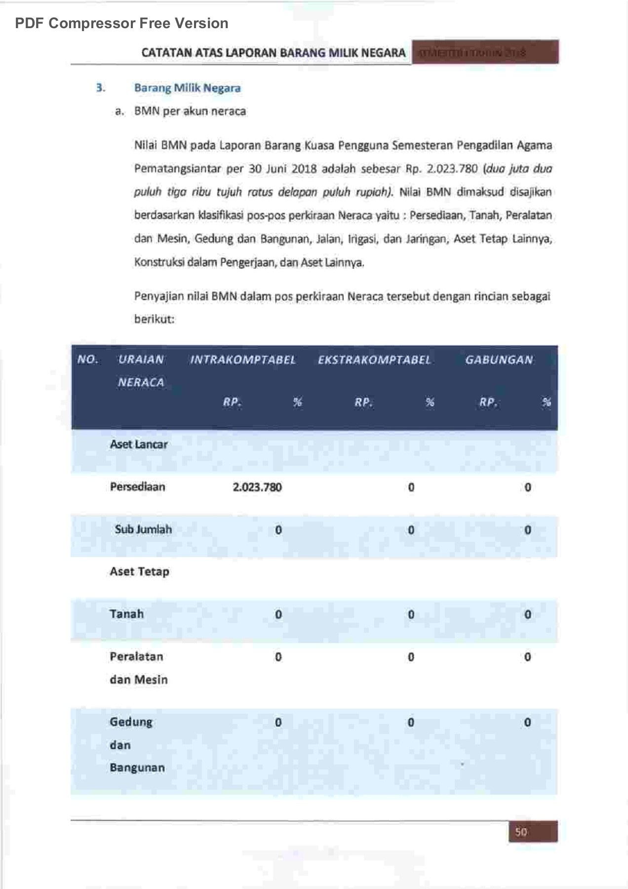 gabung 04_Compressed - adamnakpasid - Page 321 | Flip PDF Online | PubHTML5