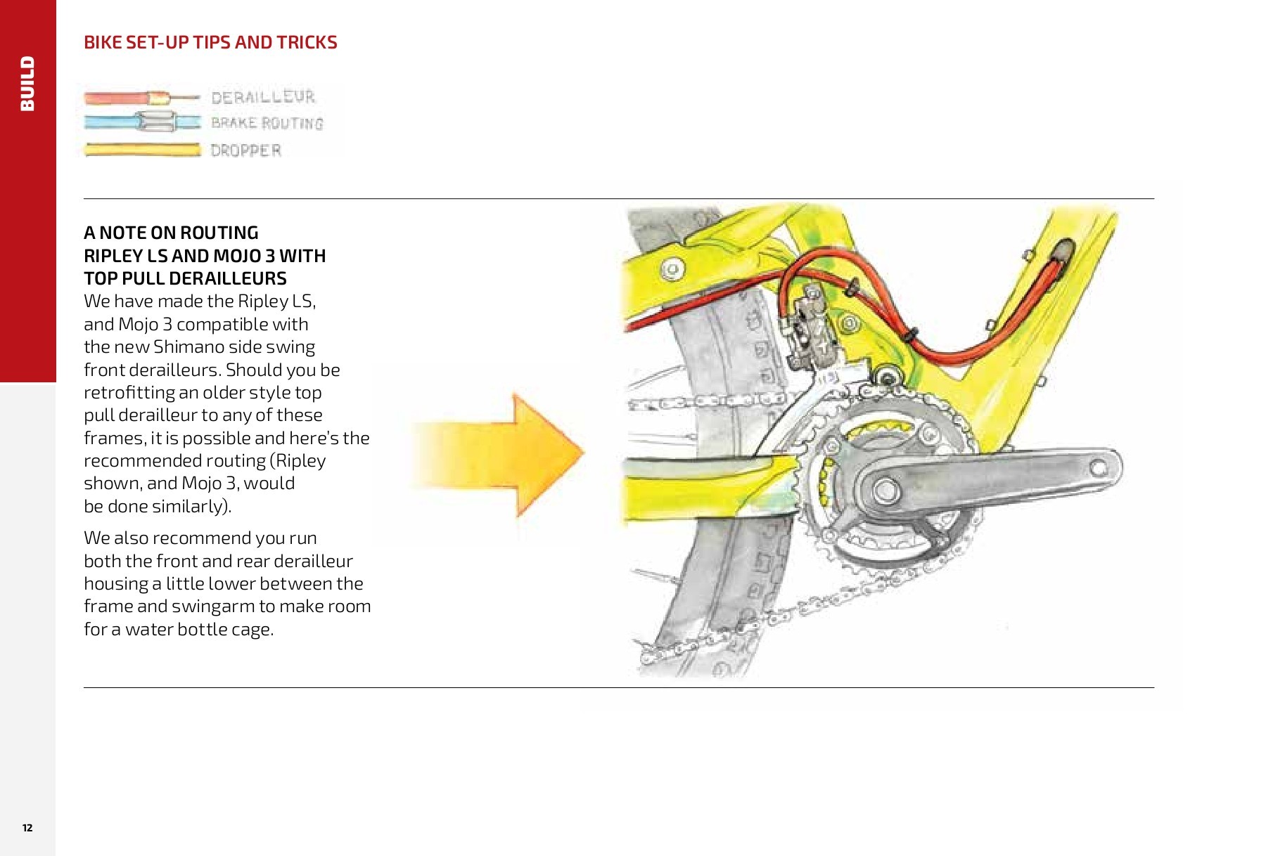 Ibis_Owners_Guide_2017_Book_Rev_H_ONLINE_083017 - paul - Page 14 | Flip ...