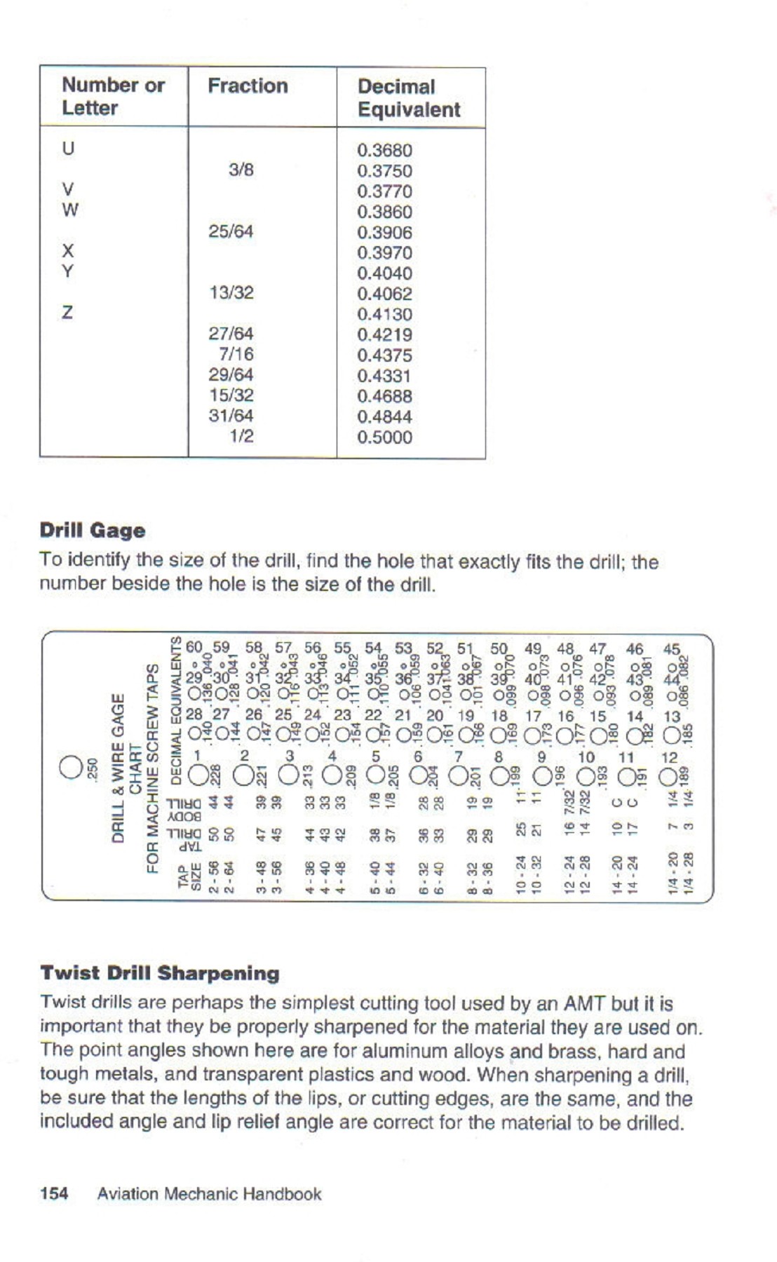 Aviation Mechanic Handbook - วซบร. กศ. - Page 162 | Flip PDF Online ...