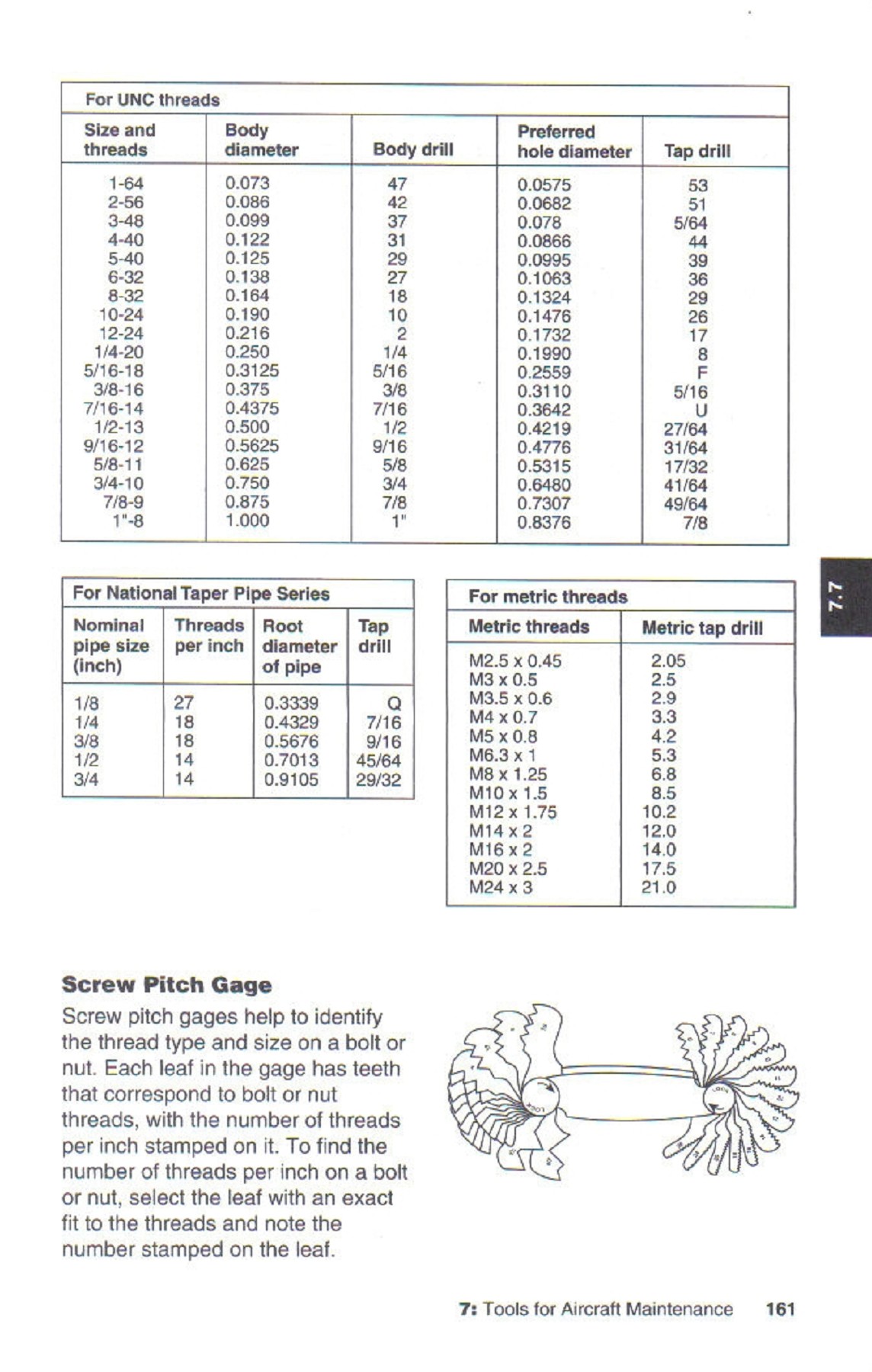 Aviation Mechanic Handbook - วซบร. กศ. - Page 169 | Flip PDF Online ...