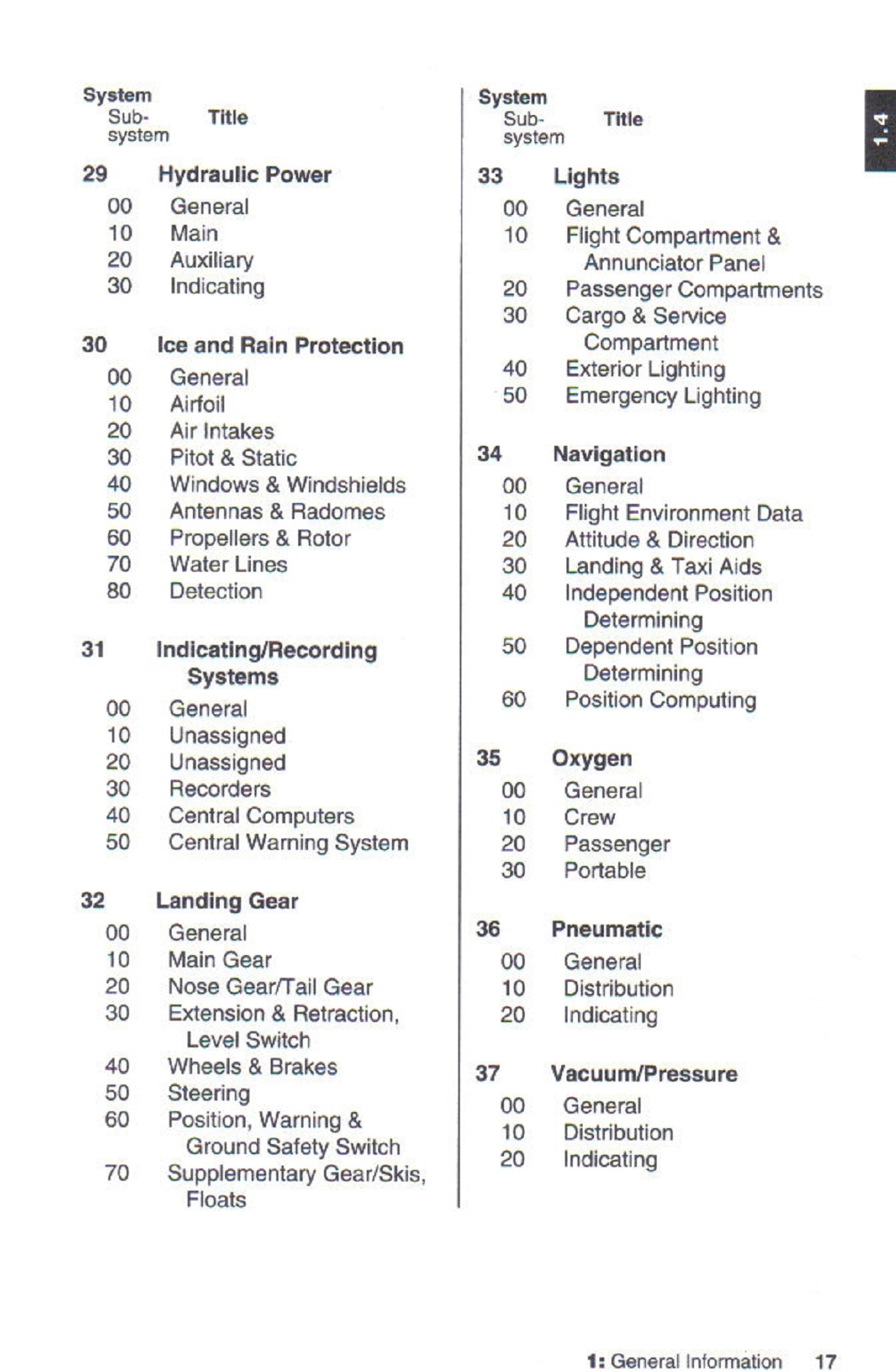 Aviation Mechanic Handbook - วซบร. กศ. - Page 30 | Flip PDF Online ...