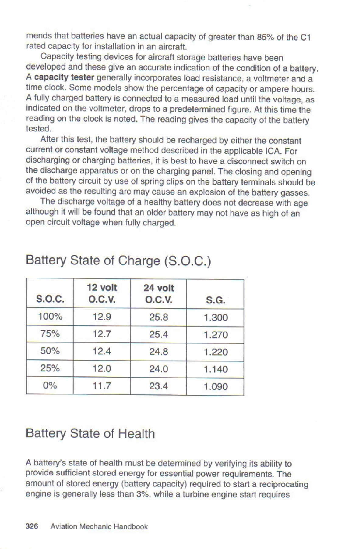 Aviation Mechanic Handbook - วซบร. กศ. - Page 321 | Flip PDF Online ...