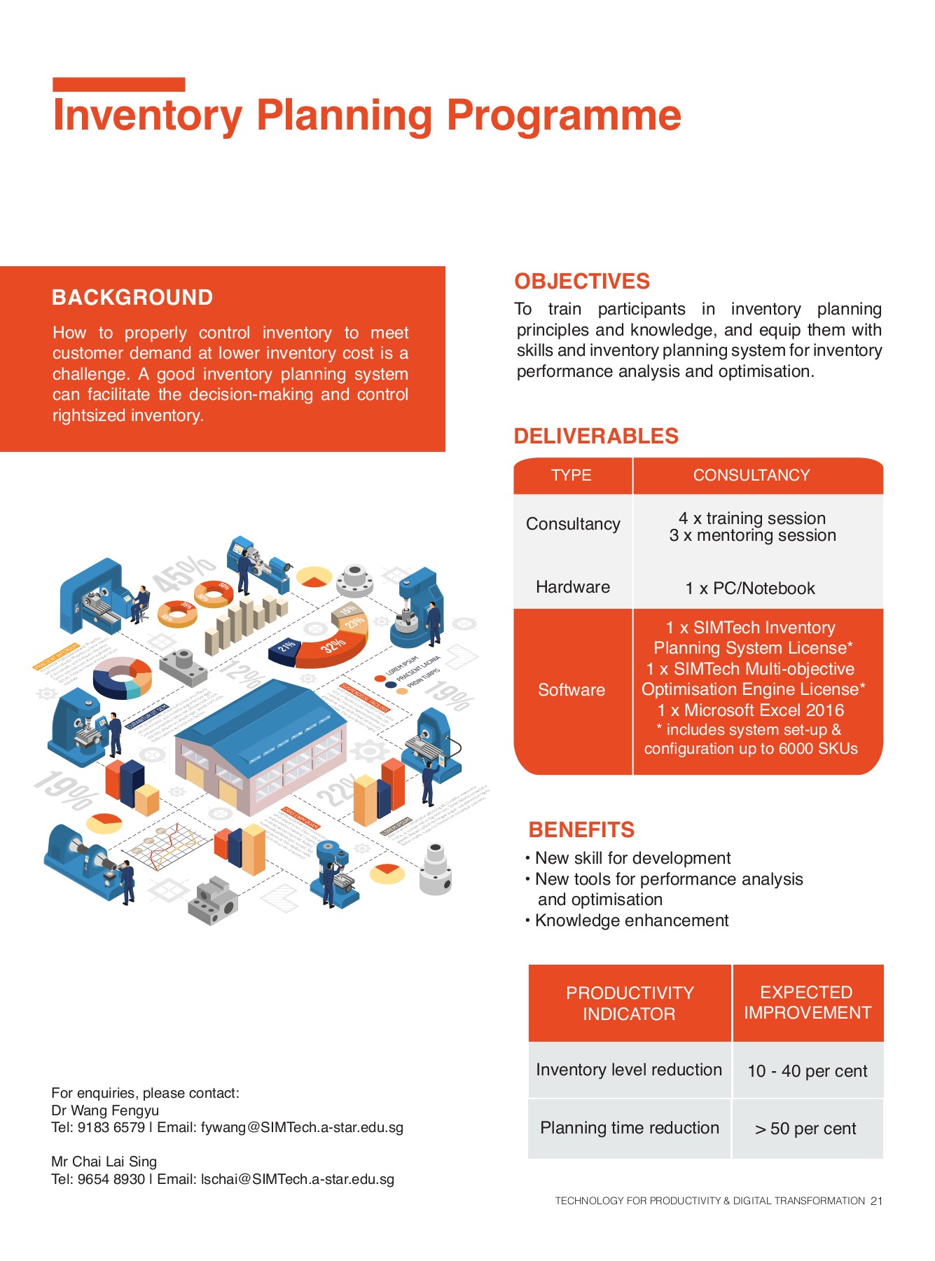 Inventory Planning - SIMTech - Page 1 - 1 | Flip PDF Online | PubHTML5