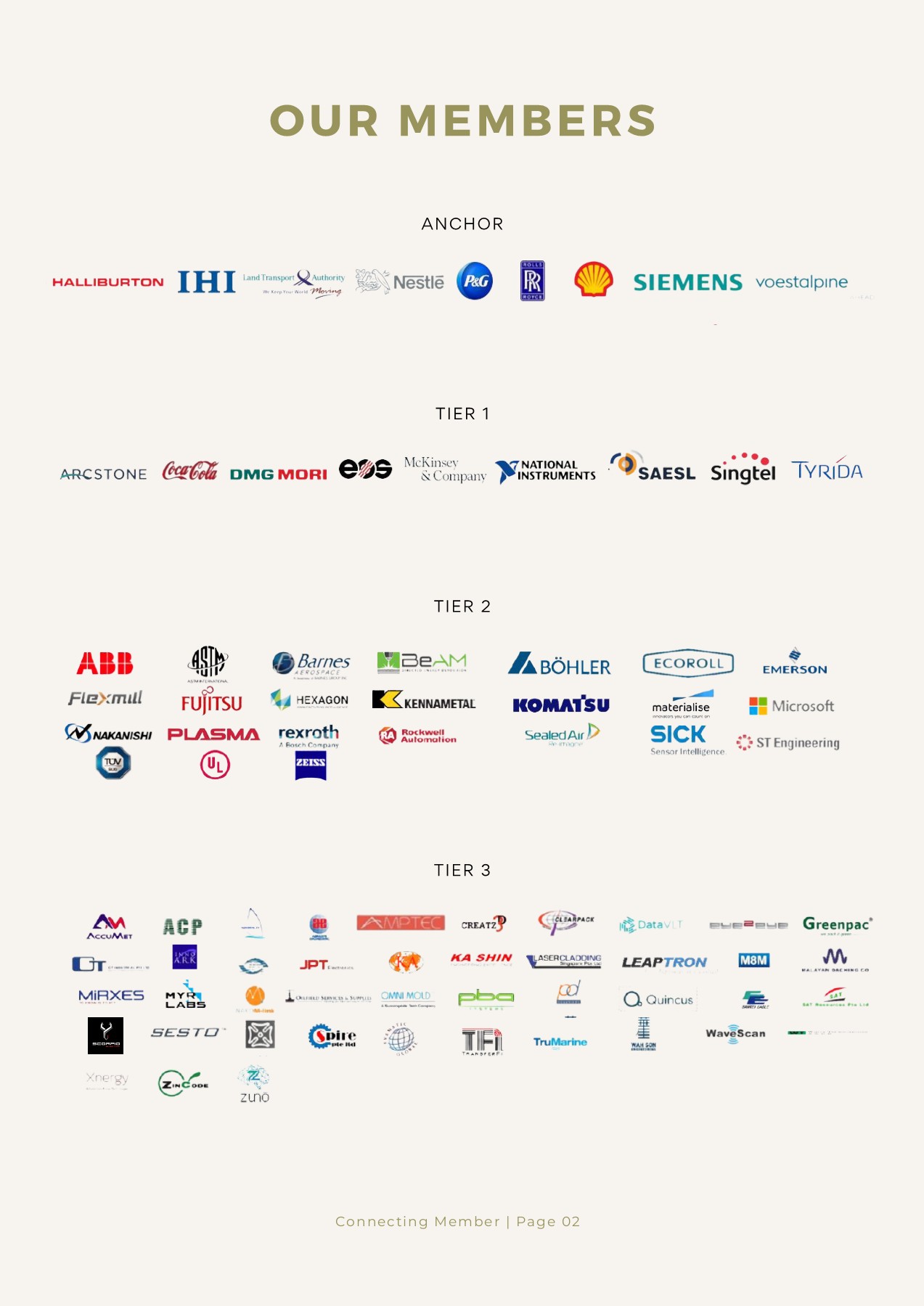 Connecting Member Vol 24 (44) - SIMTech - Page 2 | Flip PDF Online | PubHTML5