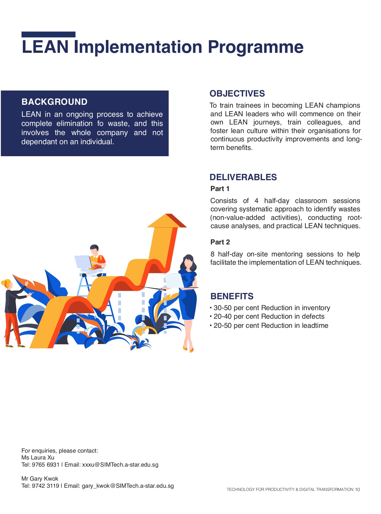Lean Implementation Programme Simtech Page 1 1 Flip Pdf Online Pubhtml5 7066