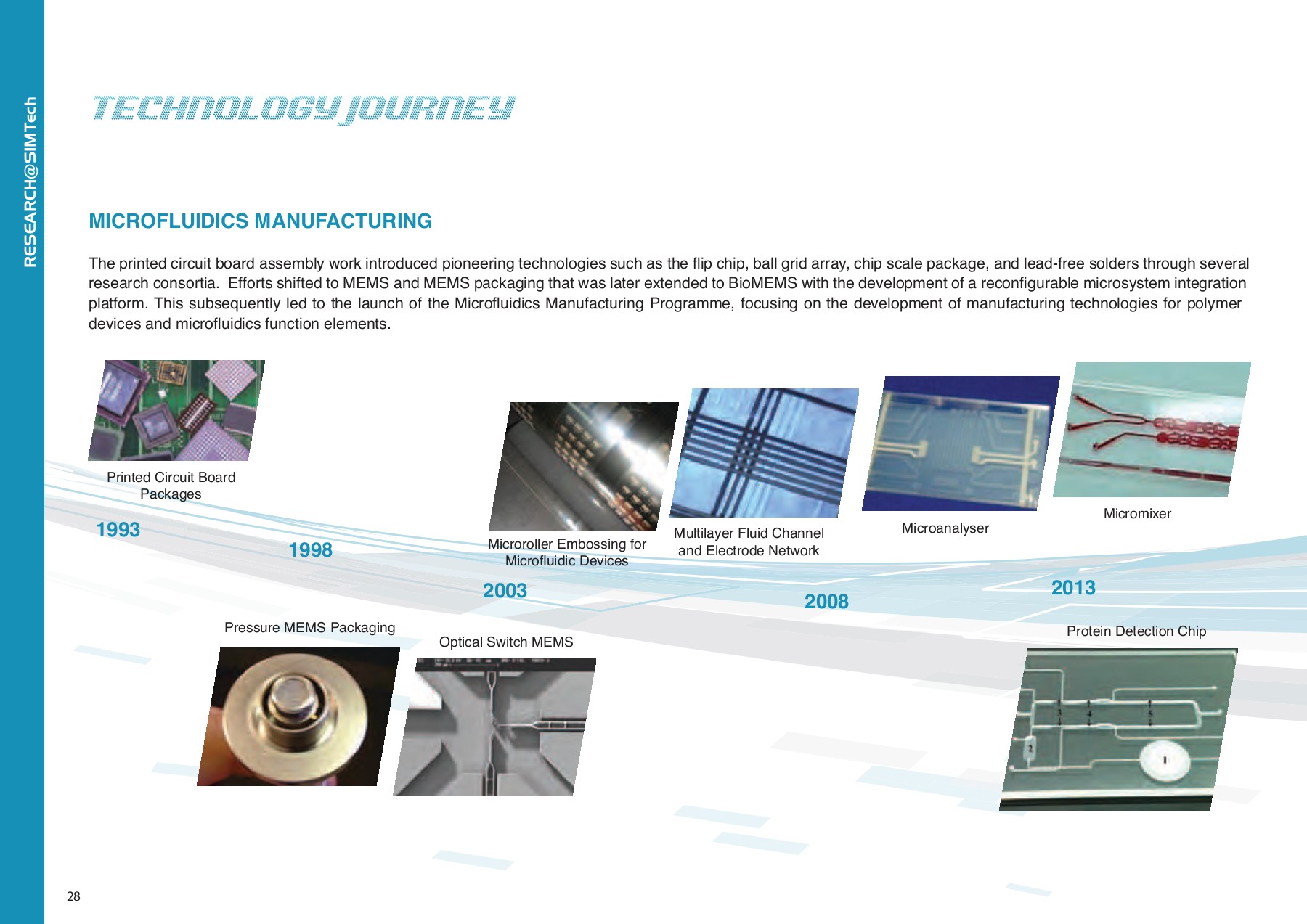 20th_anniversary - SIMTech - Page 33 | Flip PDF Online | PubHTML5