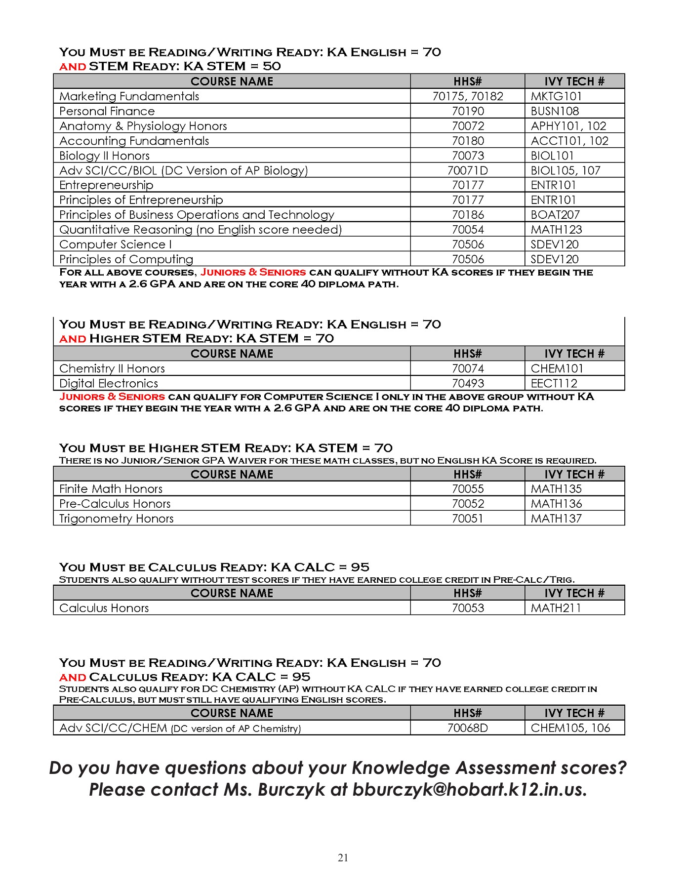 Pathway Guide 2022-2023 - sramos - Page 21 | Flip PDF Online | PubHTML5