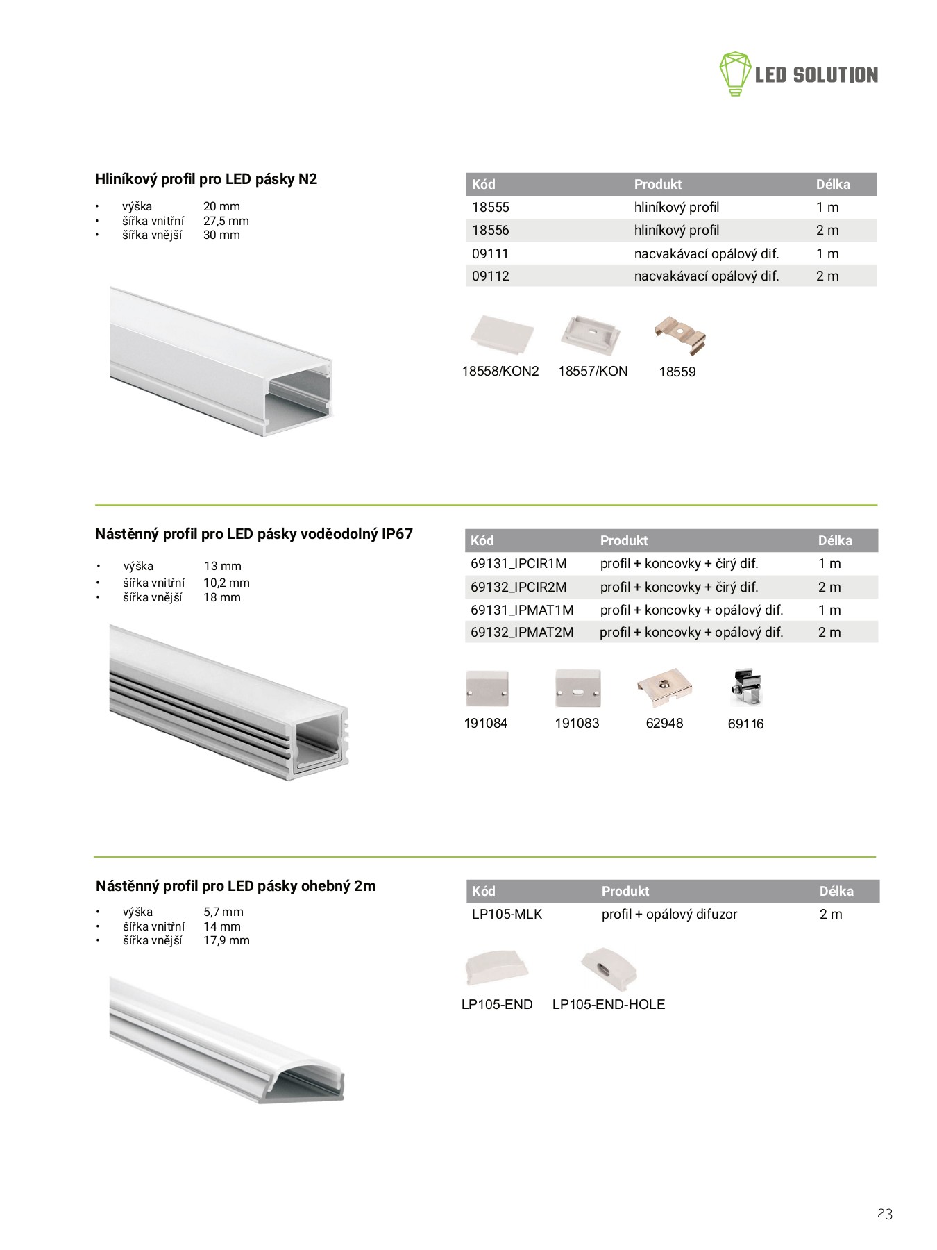 Katalog LED Solution - Markéta Peterková - Page 25 | Flip PDF Online | PubHTML5