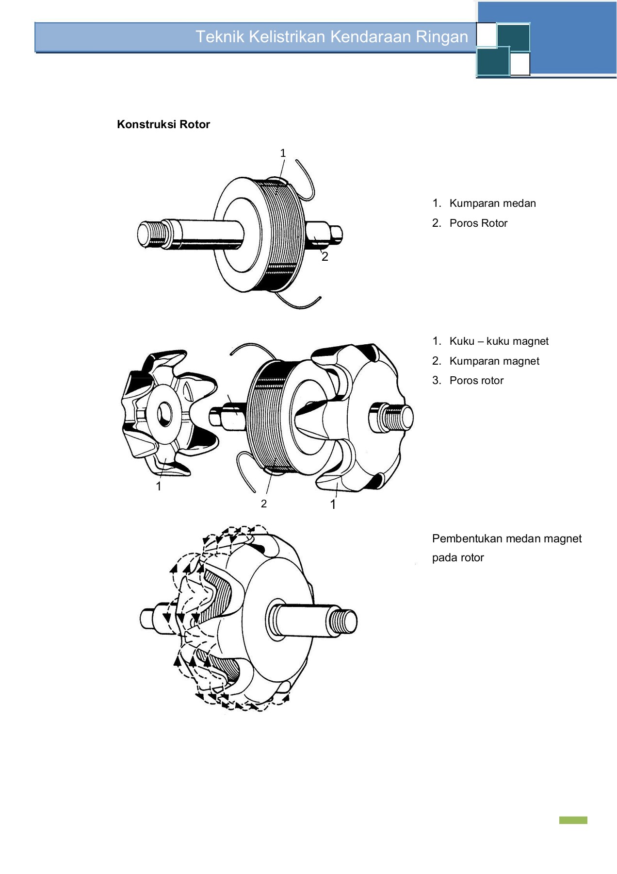 TEKNIK KENDARAAN RINGAN - Novia Nugraheni - Halaman 108 | PDF Online ...