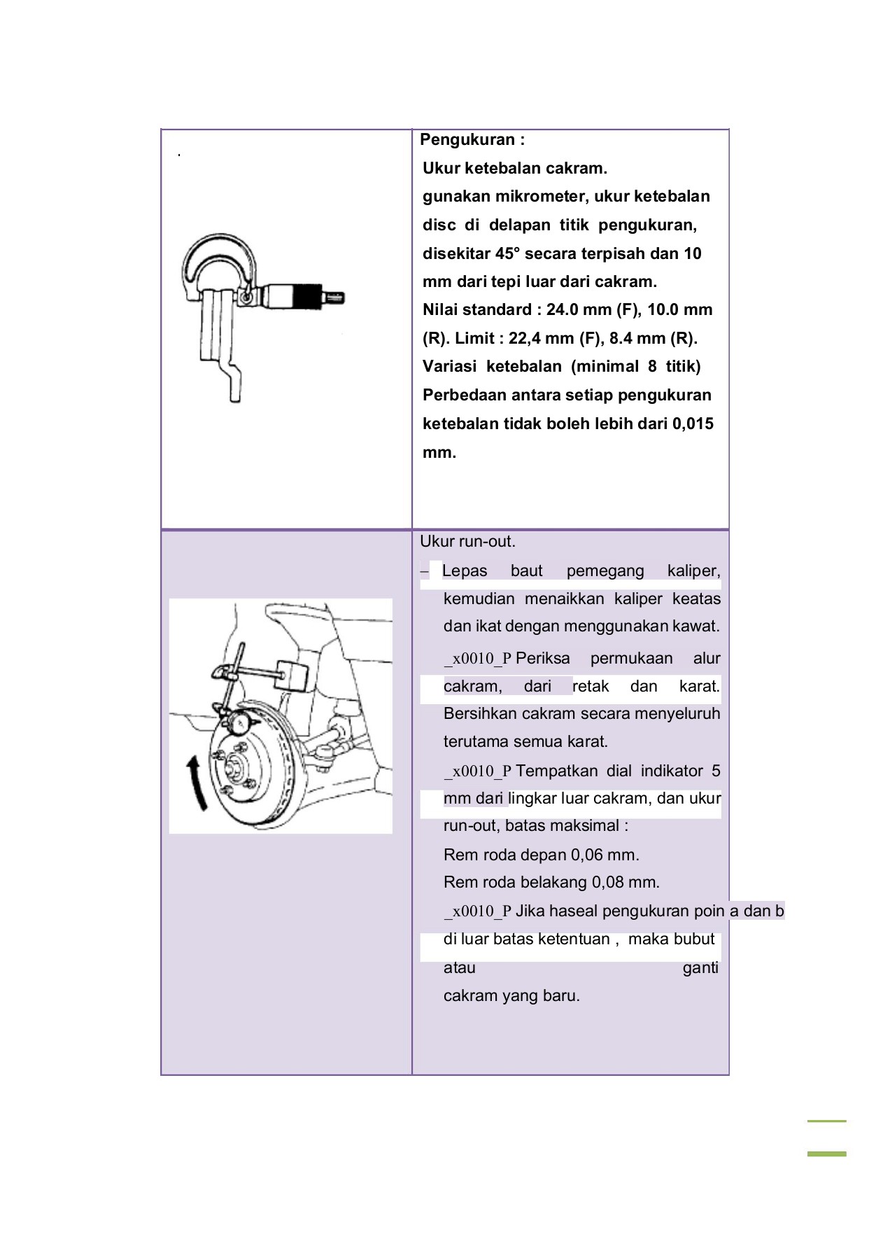 TEKNIK KENDARAAN RINGAN - Novia Nugraheni - Halaman 449 | PDF Online ...