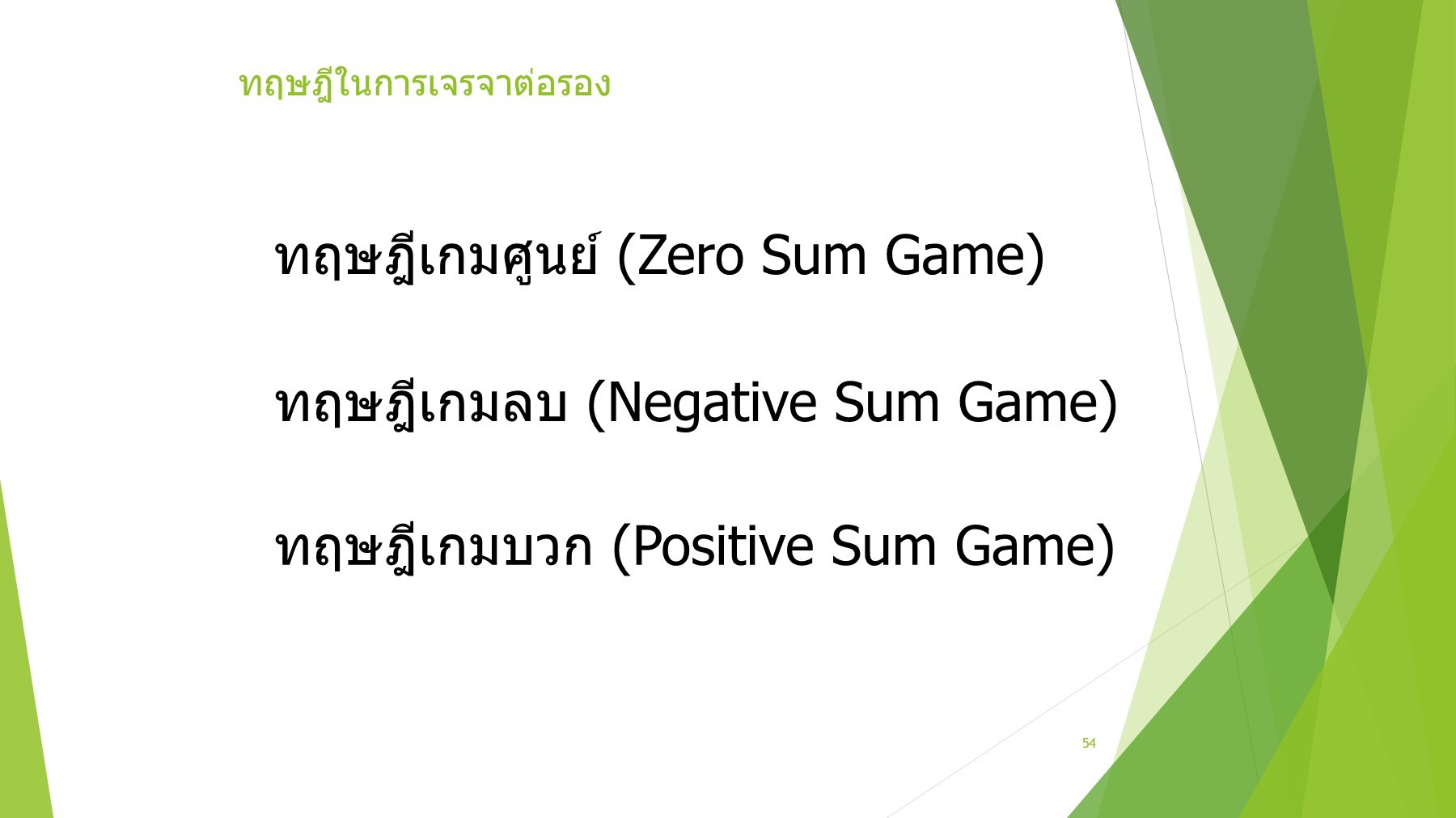 การจัดการความขัดแย้ง5 - nadia.payo - หน้าหนังสือ 54 | พลิก PDF ออนไลน์ | PubHTML5