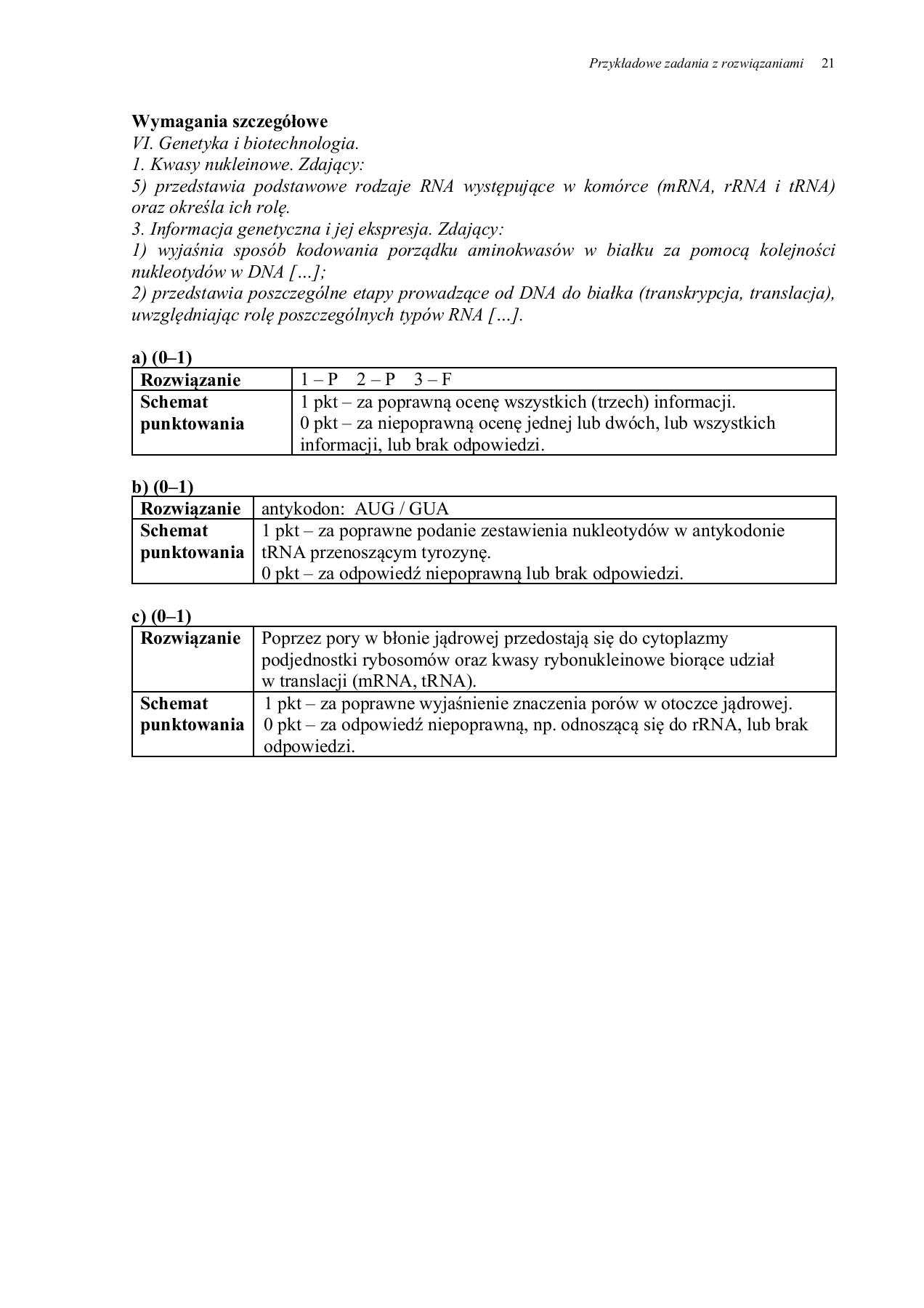 Projekt - Pati - Strony 21 | Przerzucanie PDF Online | PubHTML5