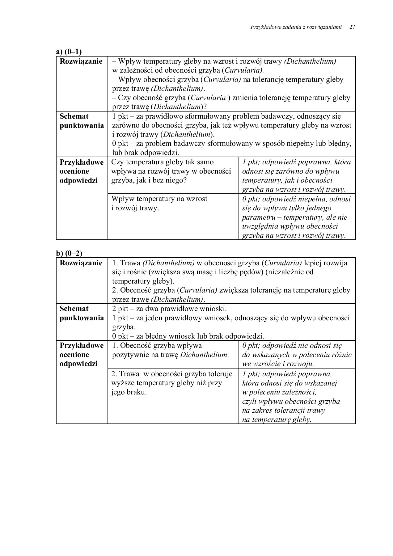 Projekt - Pati - Strony 27 | Przerzucanie PDF Online | PubHTML5