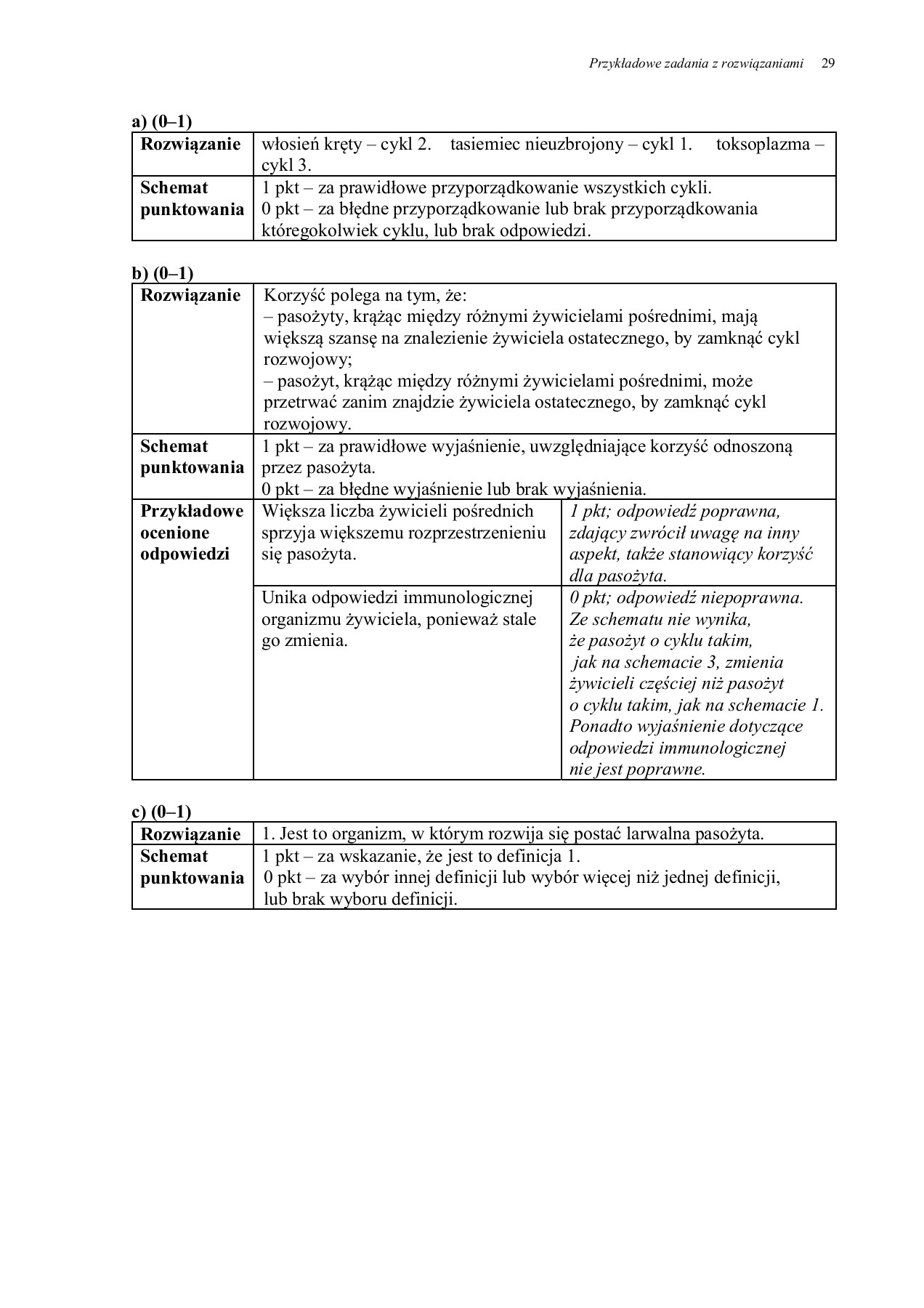Projekt - Pati - Strony 29 | Przerzucanie PDF Online | PubHTML5