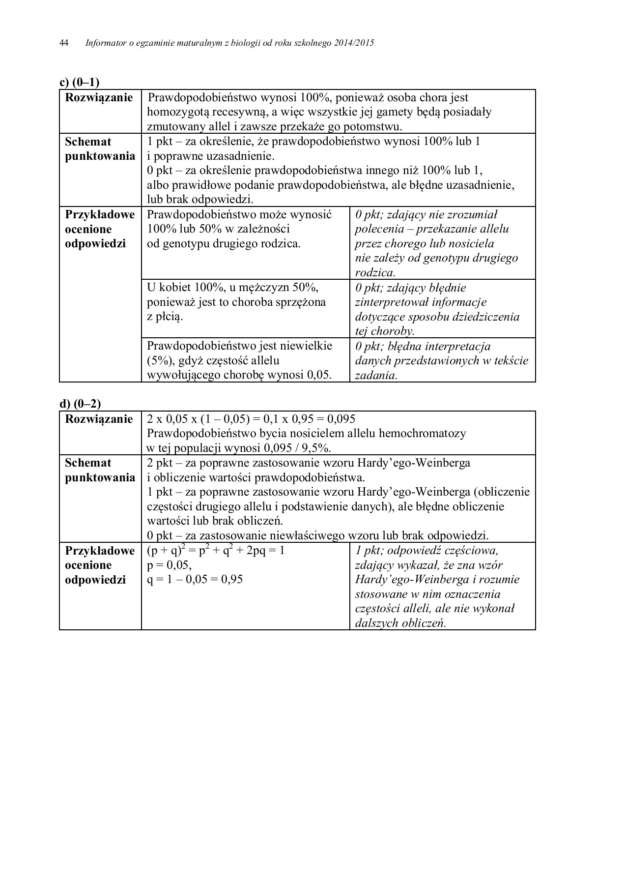 Projekt - Pati - Strony 44 | Przerzucanie PDF Online | PubHTML5