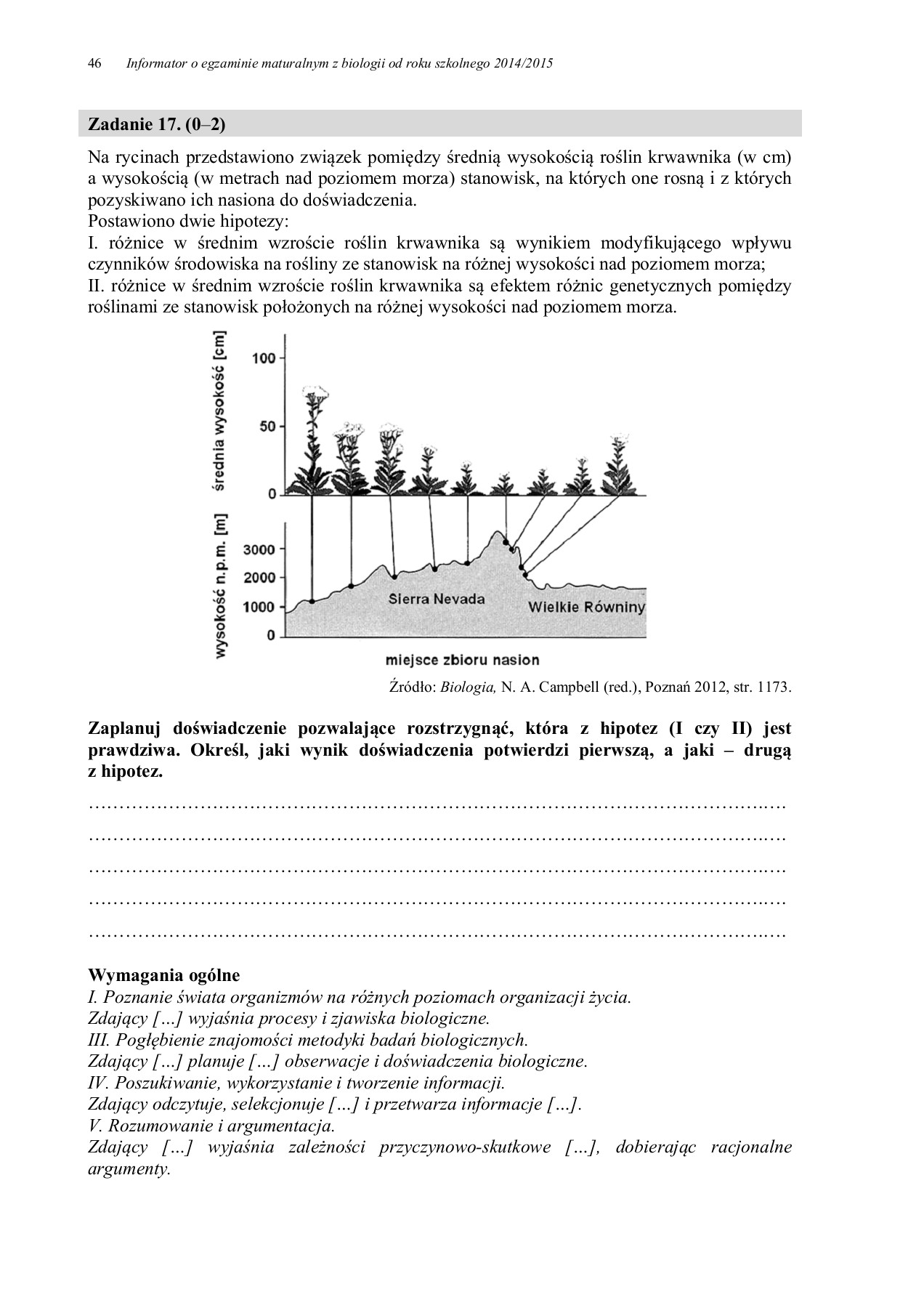 Projekt - Pati - Strony 46 | Przerzucanie PDF Online | PubHTML5